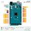 Arduino Mega 2560 Rev3 (made in italy) - ขาย Arduino อุปกรณ์ Arduino คุณภาพดี ราคาถูก ส่งไว ส่งฟรี