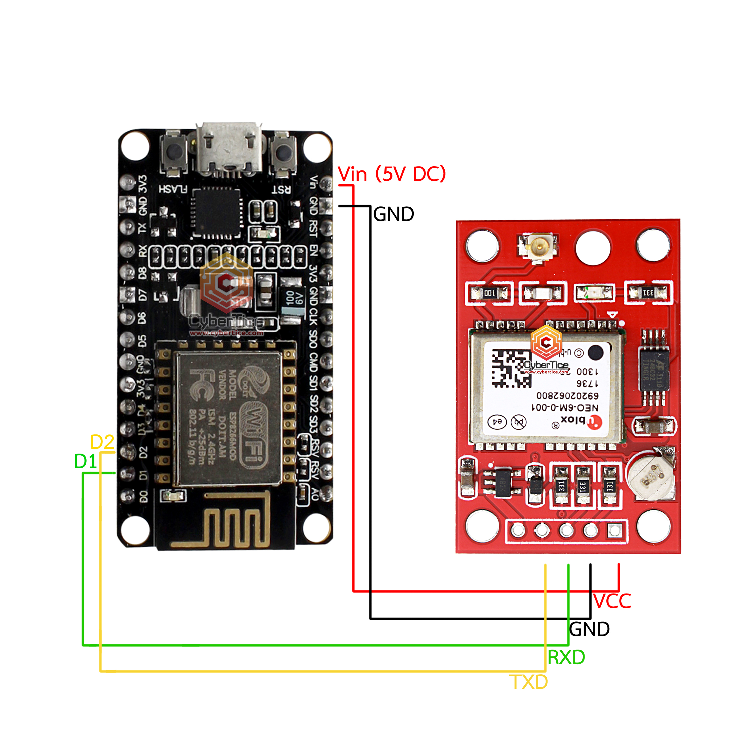 สอนใช้งาน ESP8266 GPS Module GT-U7 ระบุตำแหน่งพิกัดจากดาวเทียม compatible with NEO-6M with ...
