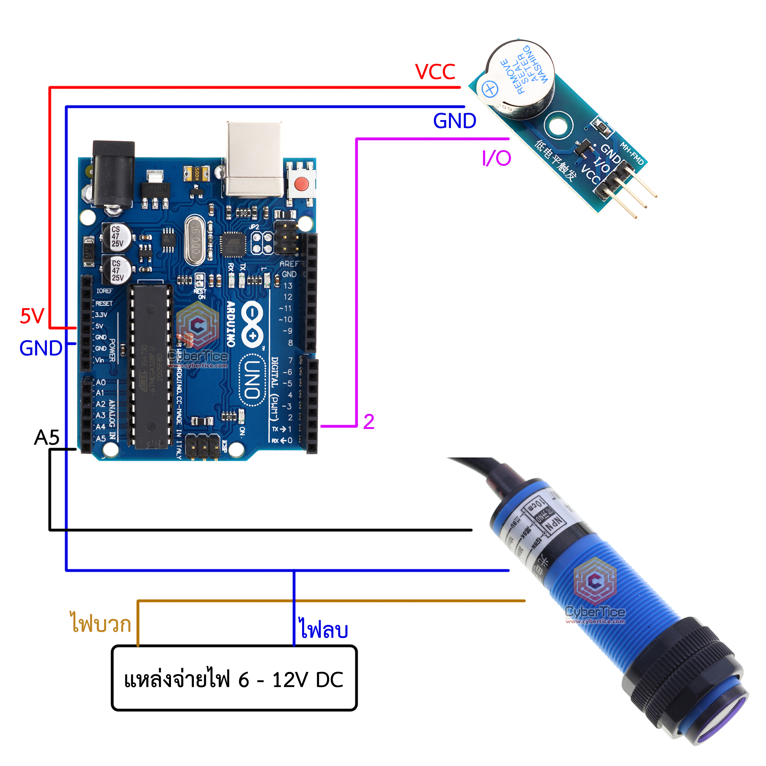 สอนใช้งาน Arduino E3F-DS10C4 Infrared photoelectric switch Sensor Module เซ็นเซอร์ตรวจจับวัตถุ ...