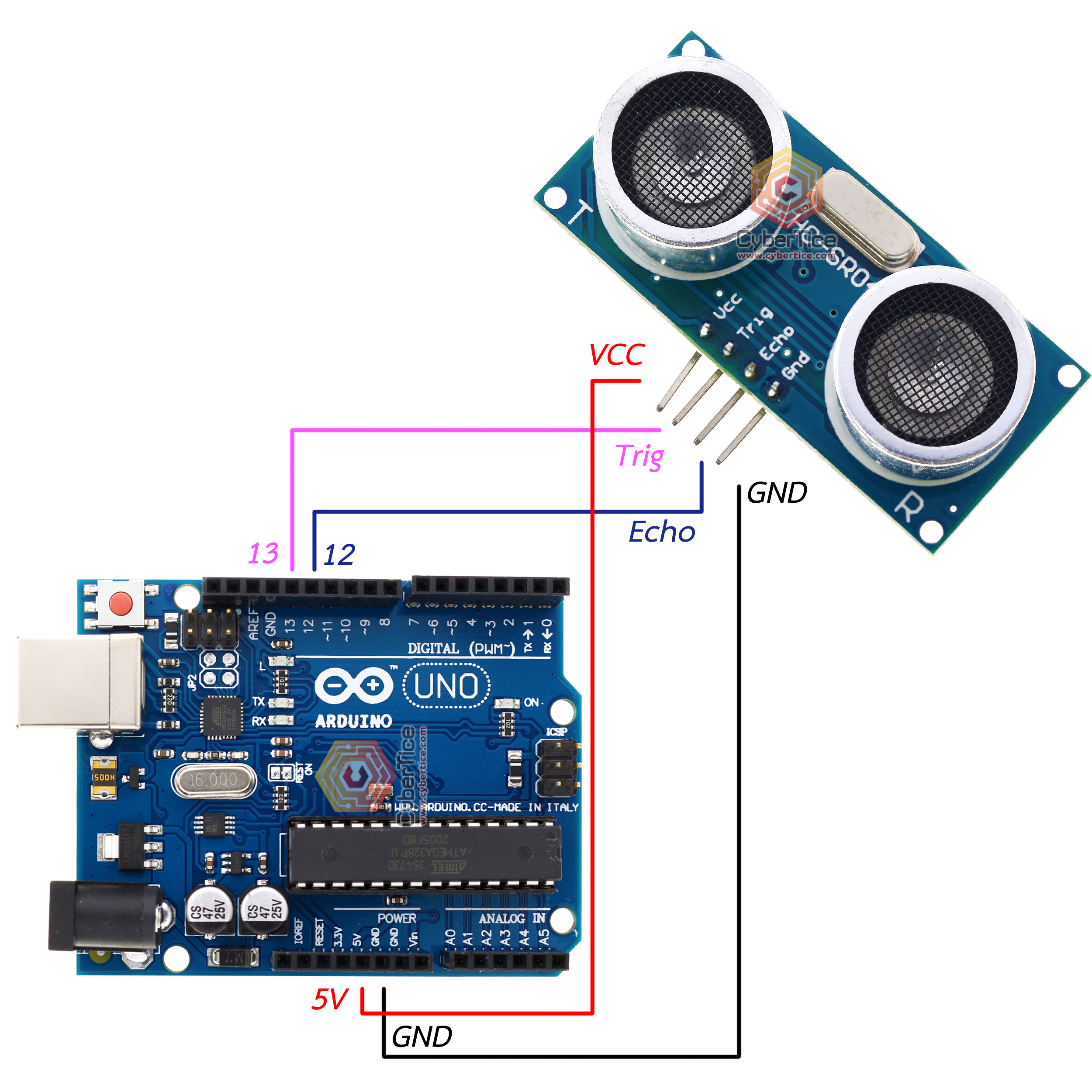 สอนใช้งาน Arduino เซ็นเซอร์วัดระยะทาง Ultrasonic Module HC-SR04 2021 ...