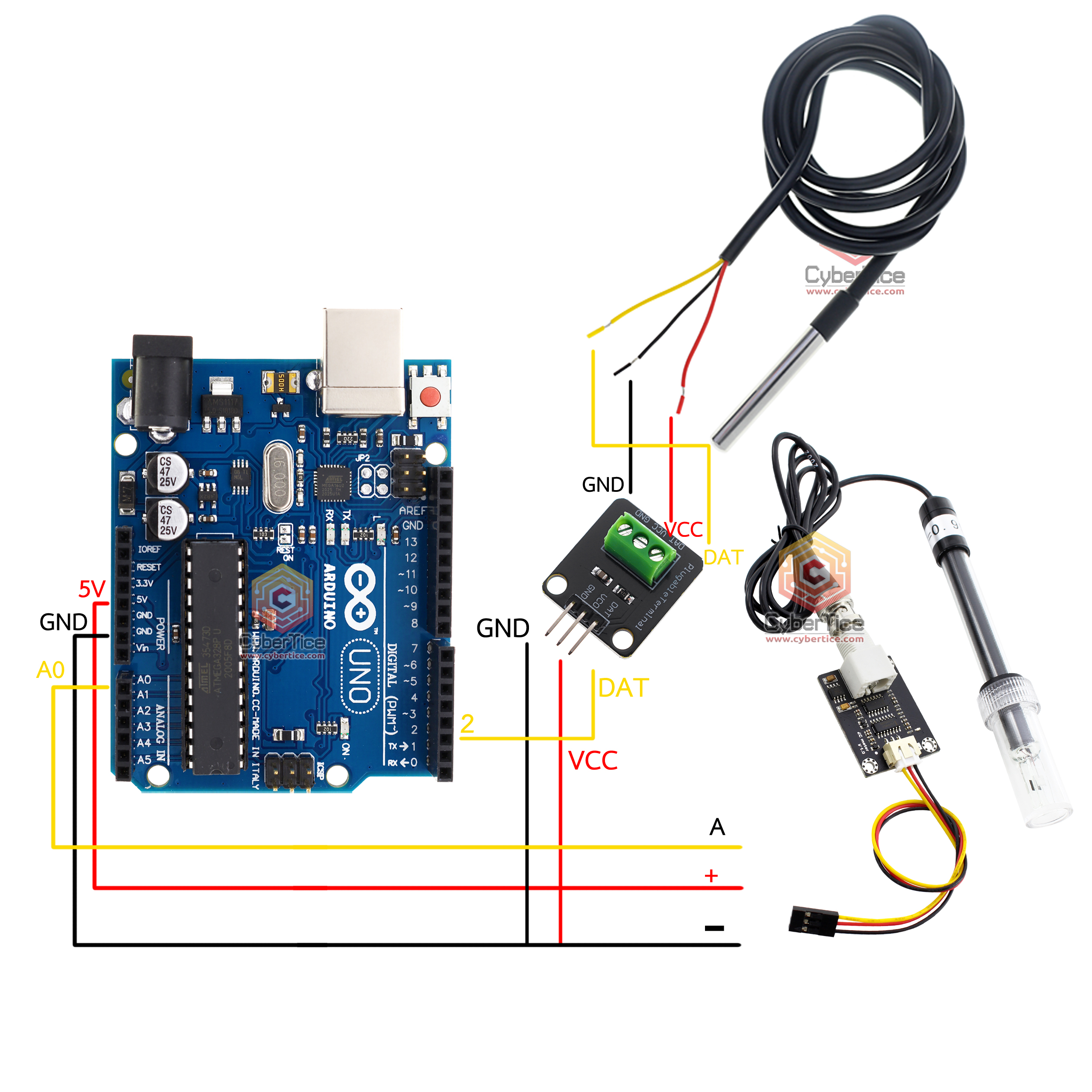 สอนใช้งาน Arduino Ec Sensor เซ็นเซอร์วัดค่าการนำไฟฟ้าของน้ำ Arduino