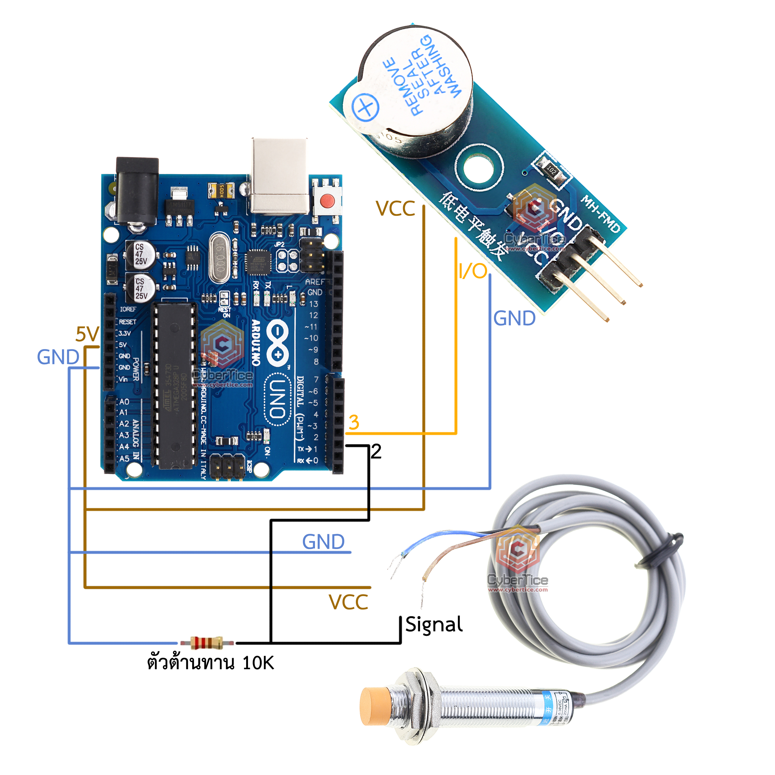 สอนใช้งาน Arduino เซ็นเซอร์ตรวจจับโลหะ แบบไม่สัมผัส ระยะตรวจจับ 4 mm ...