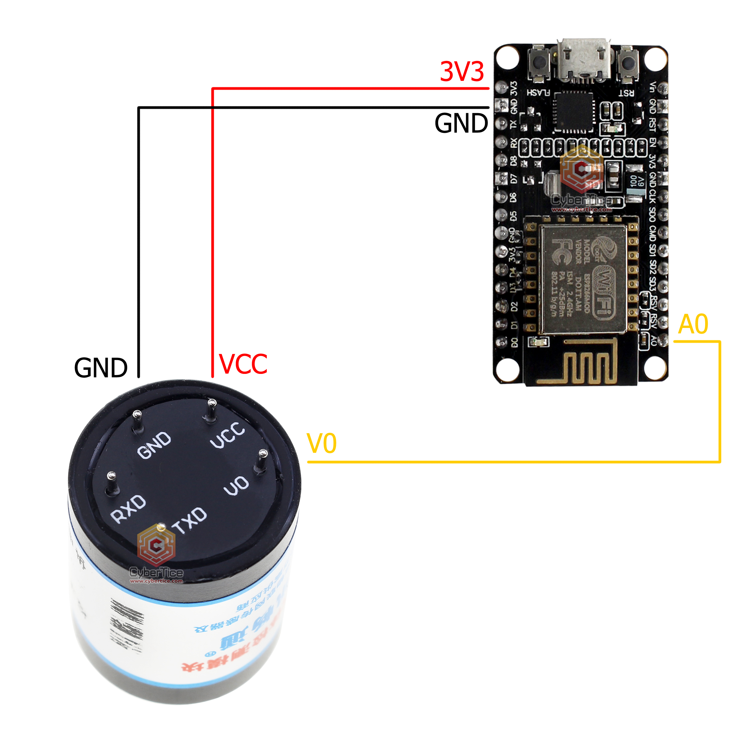 สอนใช้งาน ESP8266 เซ็นเซอร์วัดค่าออกซิเจน Oxygen Gas Module Sensor JXM-O2 0-30% - ขาย Arduino ...