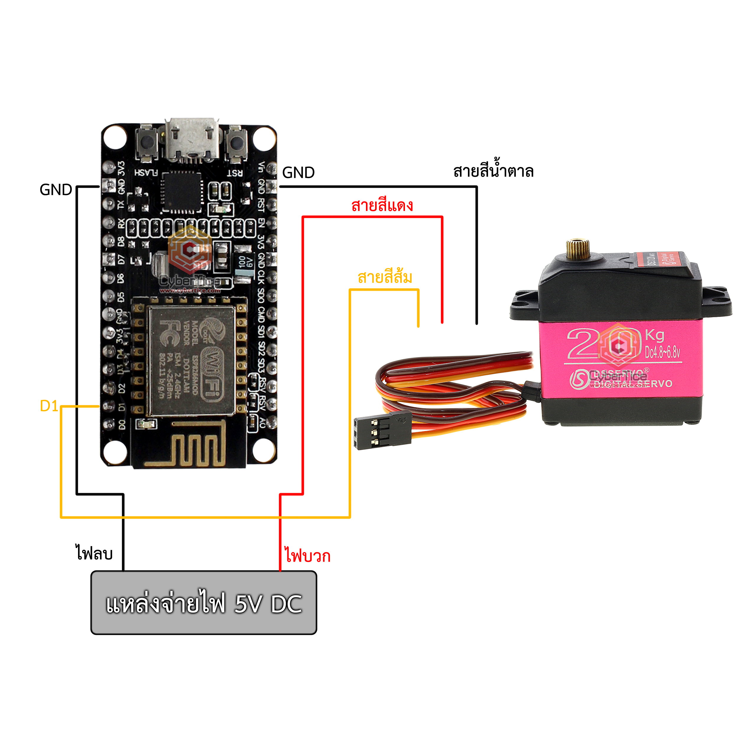 สอนใช้งาน ESP8266 DS3120 Servo Motor 0-180องศา เฟืองโลหะทั้งหมด - ขาย Arduino อุปกรณ์ Arduino ...