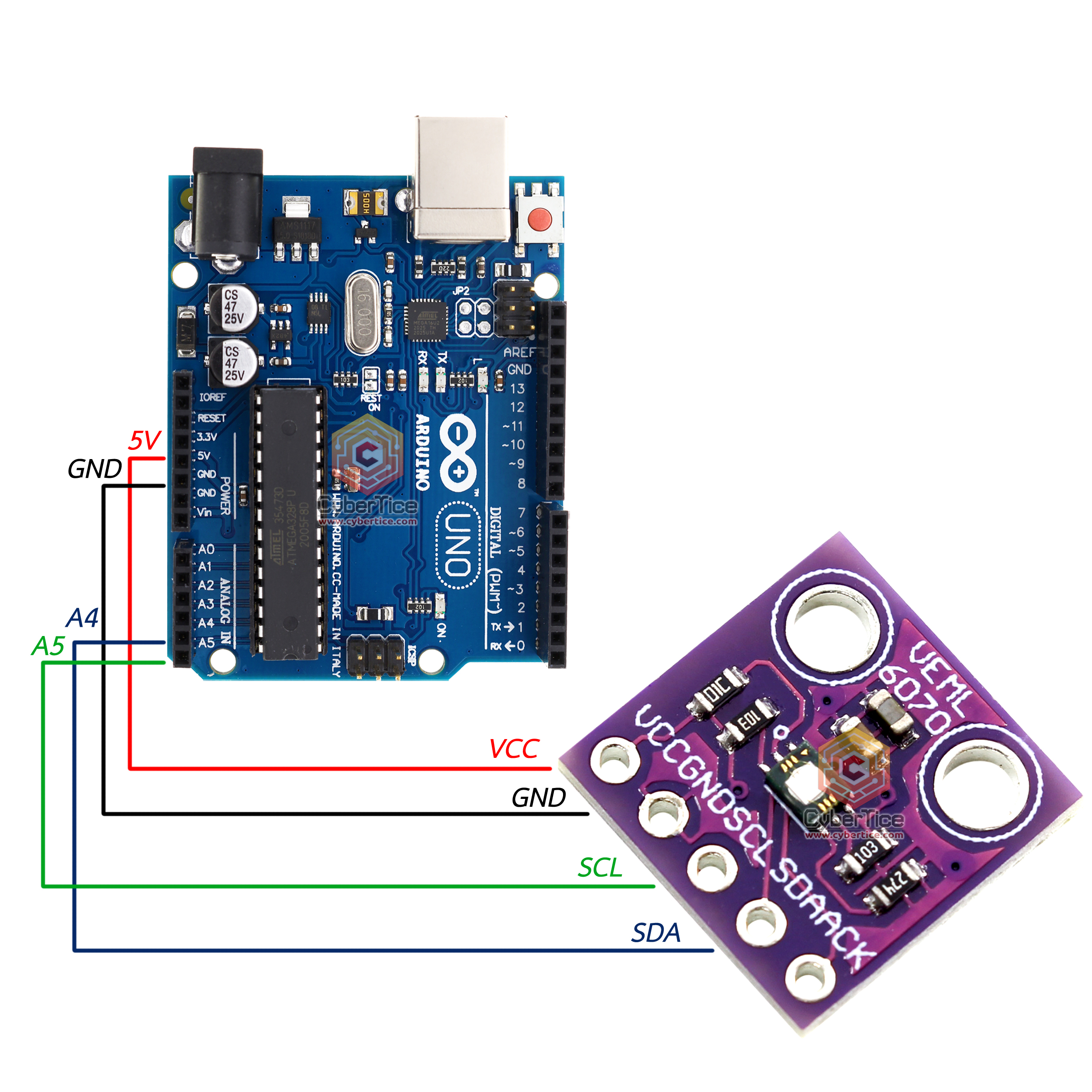 สอนใช้งาน Arduino GY-VEML6070 UV Light Sensor เซ็นเซอร์วัดแสง UV - ขาย Arduino อุปกรณ์ Arduino ...