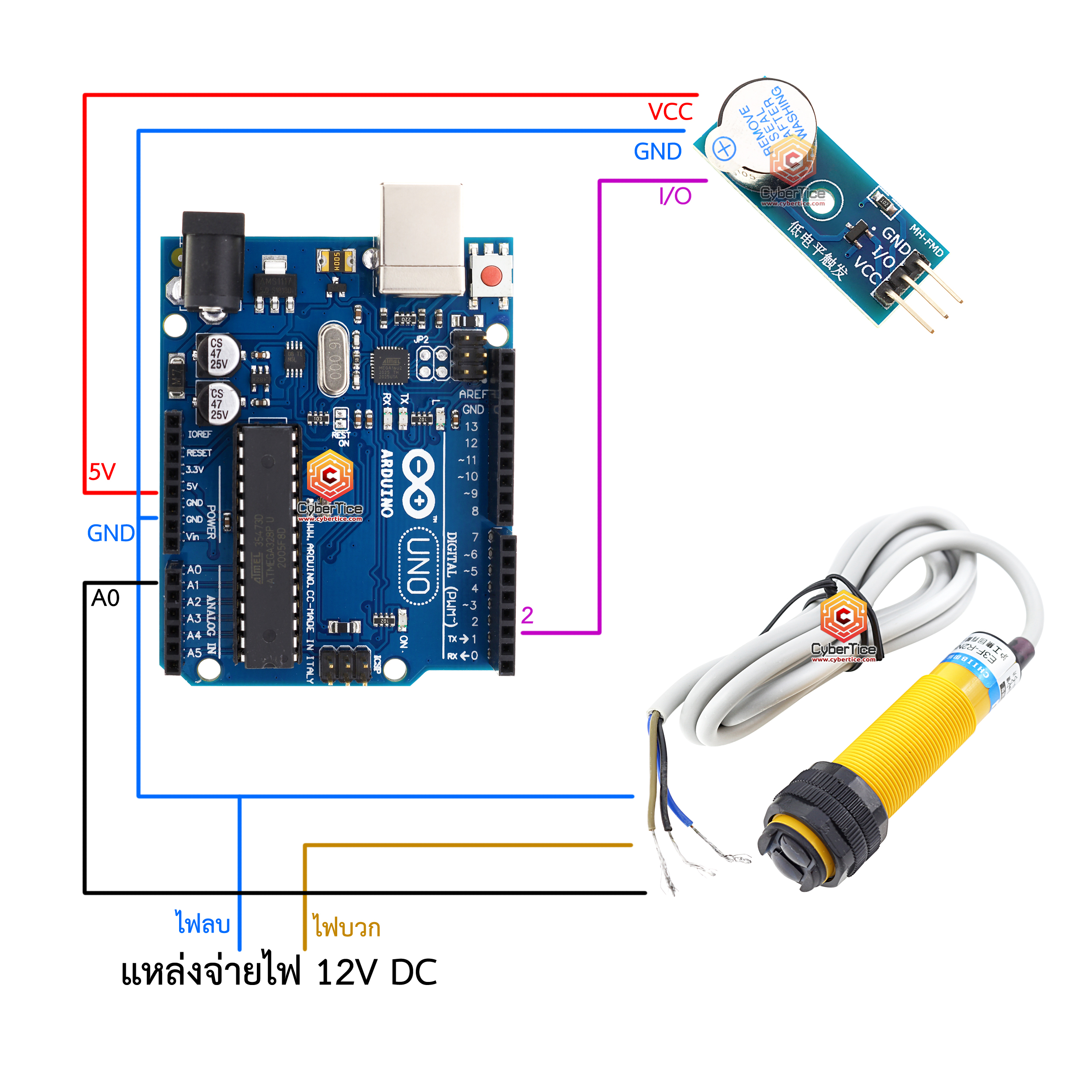 สอนใช้งาน Arduino E3F-R2NK Infrared photoelectric switch Sensor Module ...