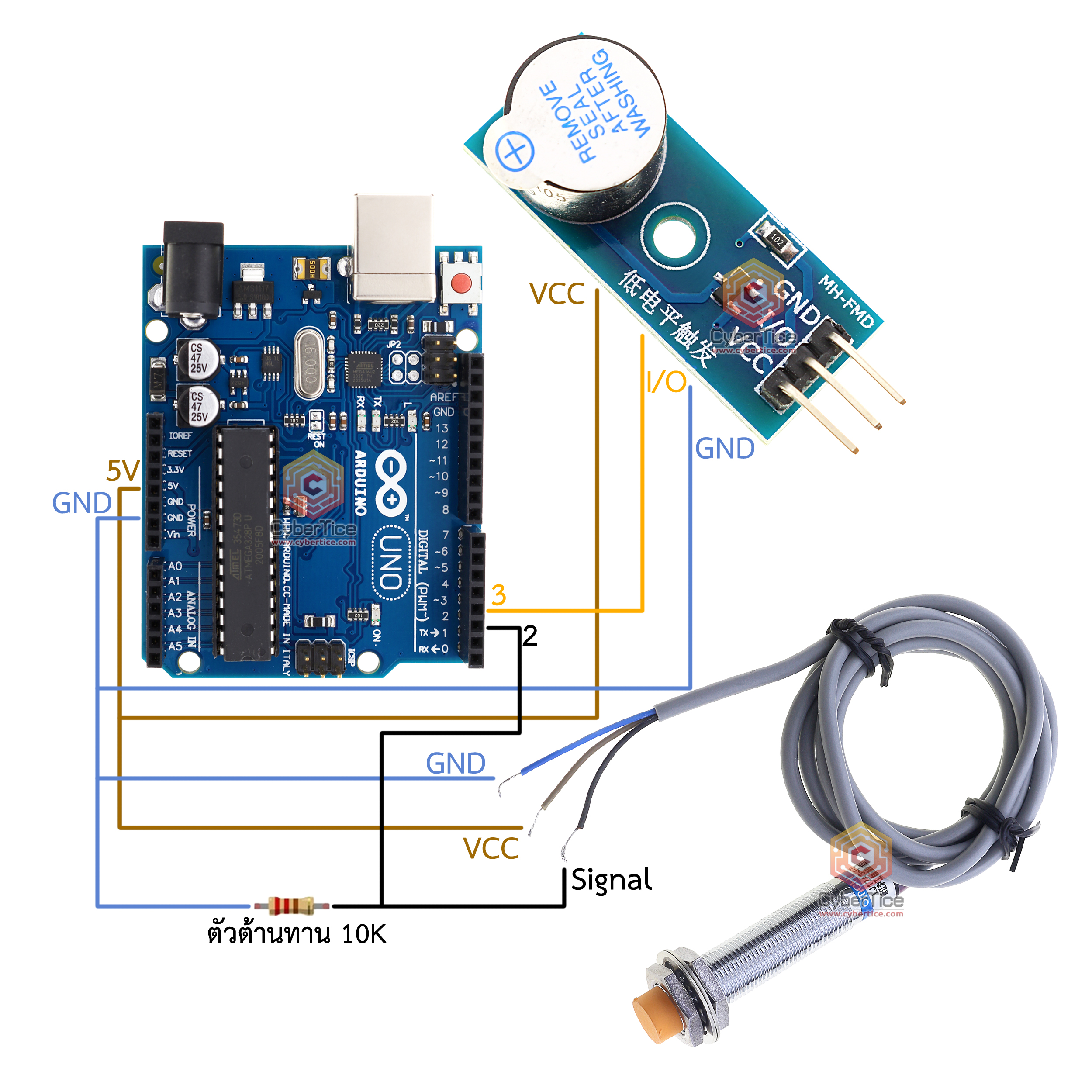สอนใช้งาน Arduino เซ็นเซอร์ตรวจจับโลหะ แบบไม่สัมผัส ระยะตรวจจับ 4 mm ...