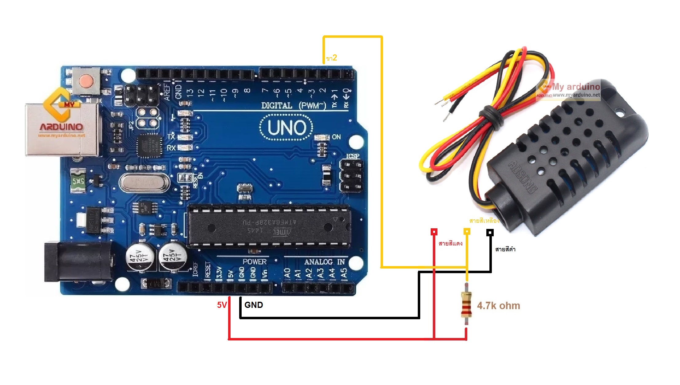 DHT21 AM2301 โมดูลเซ็นเซอร์วัดความชื้นและอุณหภูมิ อย่างดีพร้อมเคส - ขาย Arduino อุปกรณ์ Arduino ...