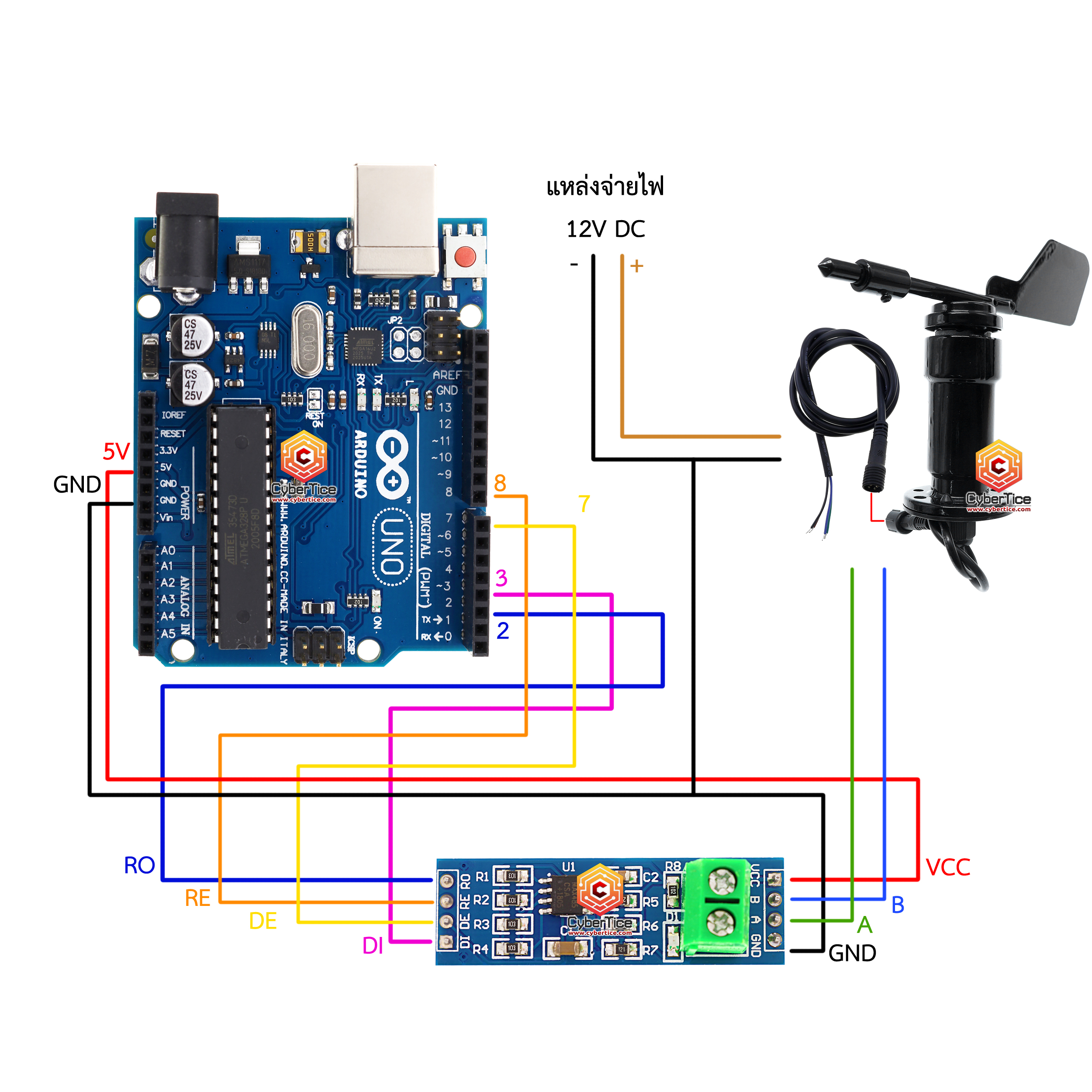 สอนใช้งาน Arduino เซ็นเซอร์วัดทิศทางลม RS485 หมุนได้ 360 องศา โลหะ wind direction sensor รุ่น PR ...