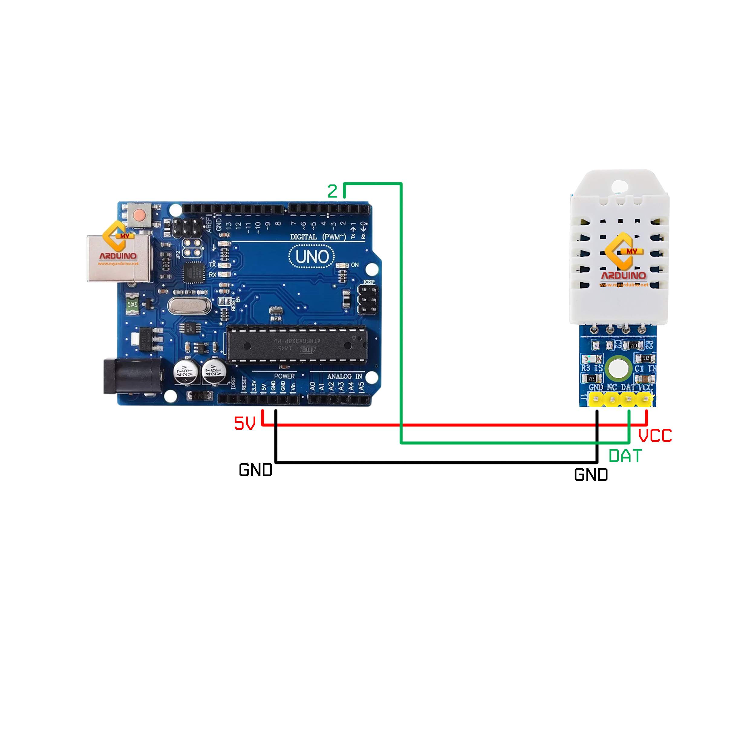 สอนใช้งาน Arduino DHT22 AM2302 Module โมดูลวัดอุณหภูมิและความชื้น V3.0 - ขาย Arduino อุปกรณ์ ...