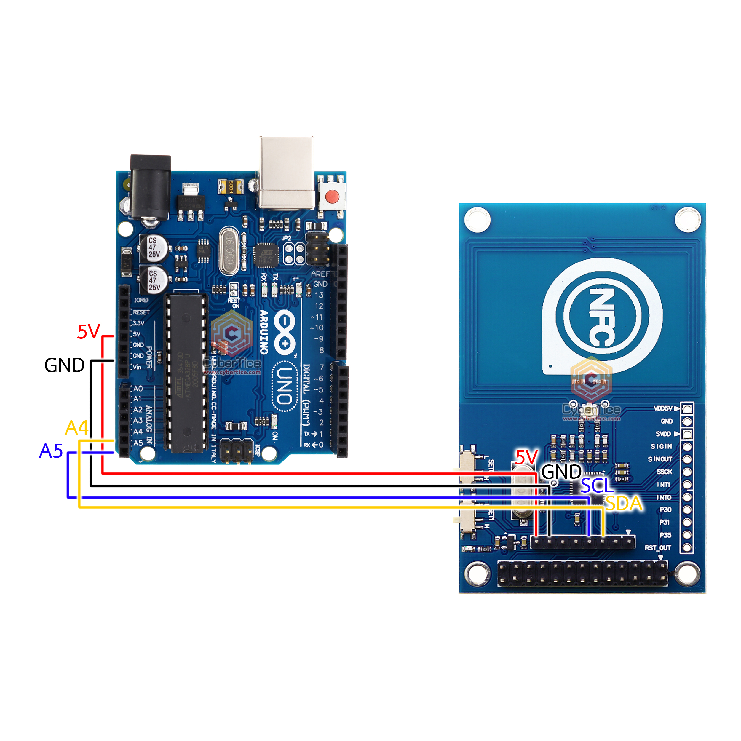 PN532 NFC RFID Module 13.56MHz - ขาย Arduino อุปกรณ์ Arduino คุณภาพดี ...