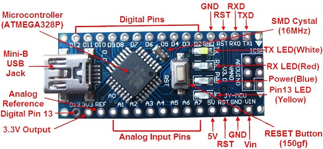 Arduino Nano 3.0 Mini USB รุ่นใหม่ชิฟ CH340G พร้อมสายUSB - ขาย Arduino ...