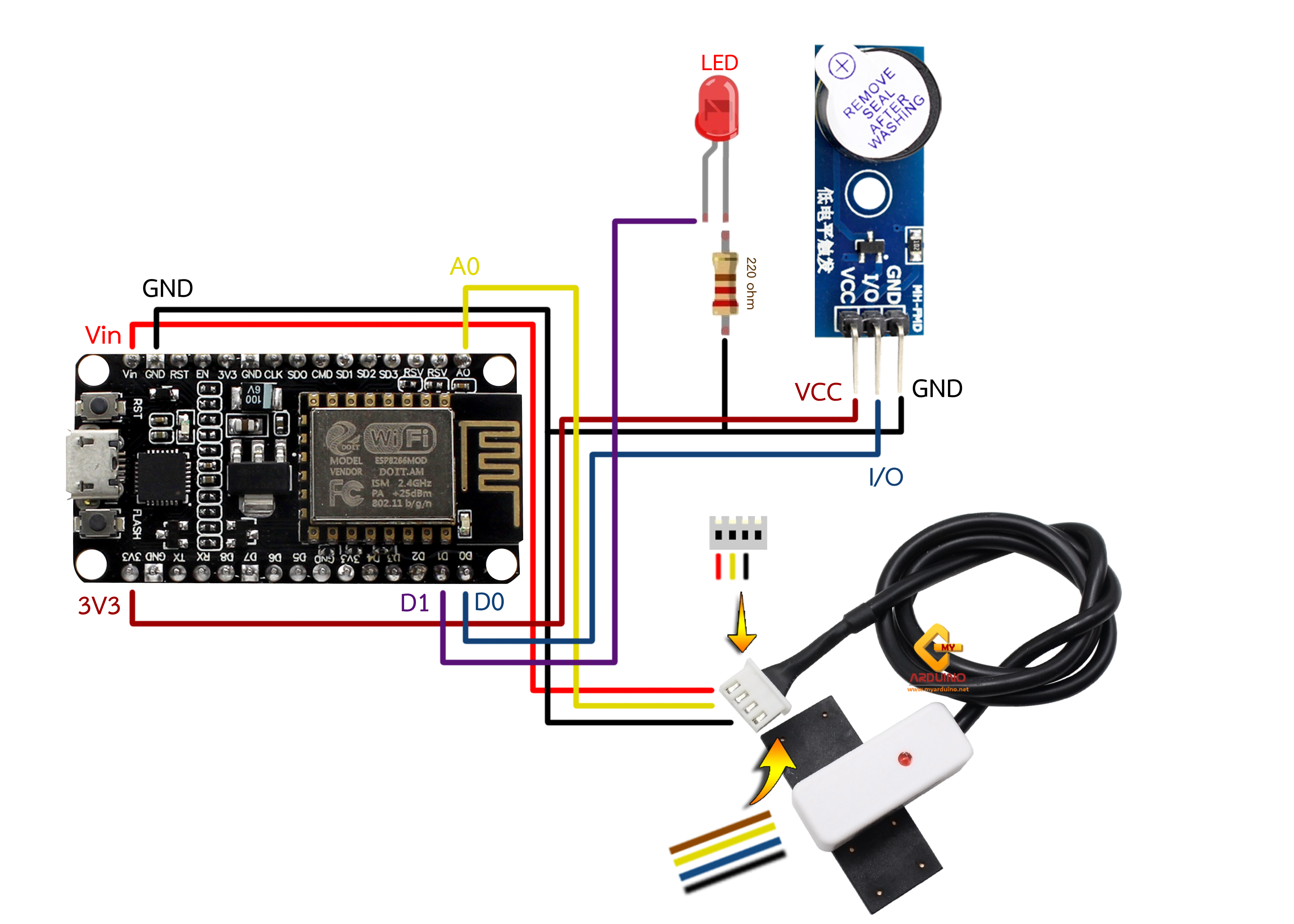 สอนใช้งาน ESP8266 เซ็นเซอร์วัดระดับน้ำของเหลวแบบไร้สัมผัส liquid level ...