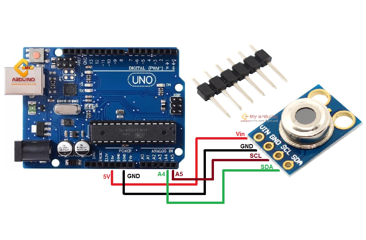 GY-906-BAA Infrared Temperature Sensor Module (GY-906 MLX90614ESF ...