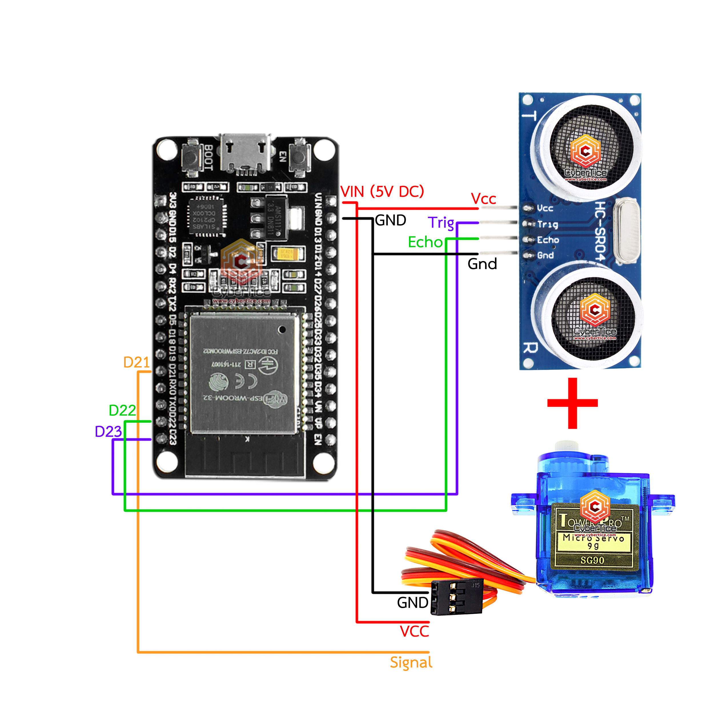 สอนใช้งาน ESP32 HC-SR04 เรด้าร์ ตรวจจับวัตถุสิ่งกีดขวาง - ขาย Arduino ...