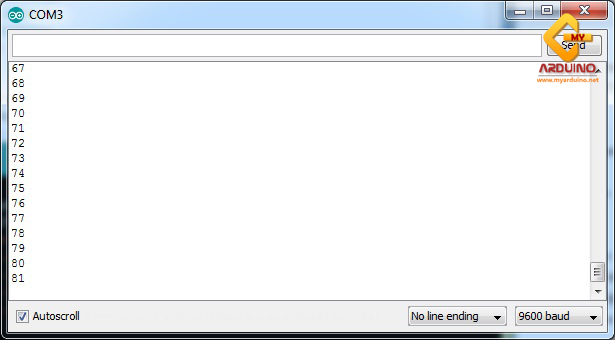 สอนใช้งาน Nodemcu Esp8266 ควบคุมความเร็วมอเตอร์ Dc สัญญาณ Pwm ขาย Arduino อุปกรณ์ Arduino