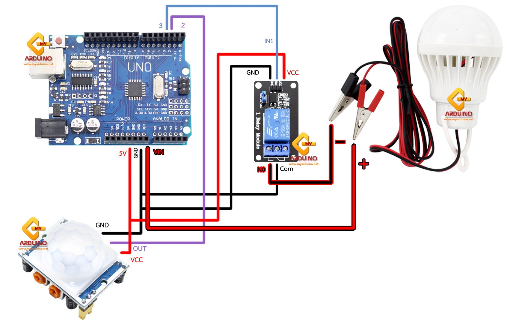 โปรเจค Arduino เปิดปิดไฟตรวจจับความเคลื่อนไหว Pir Motion ขาย Arduino อุปกรณ์ Arduino คุณภาพดี
