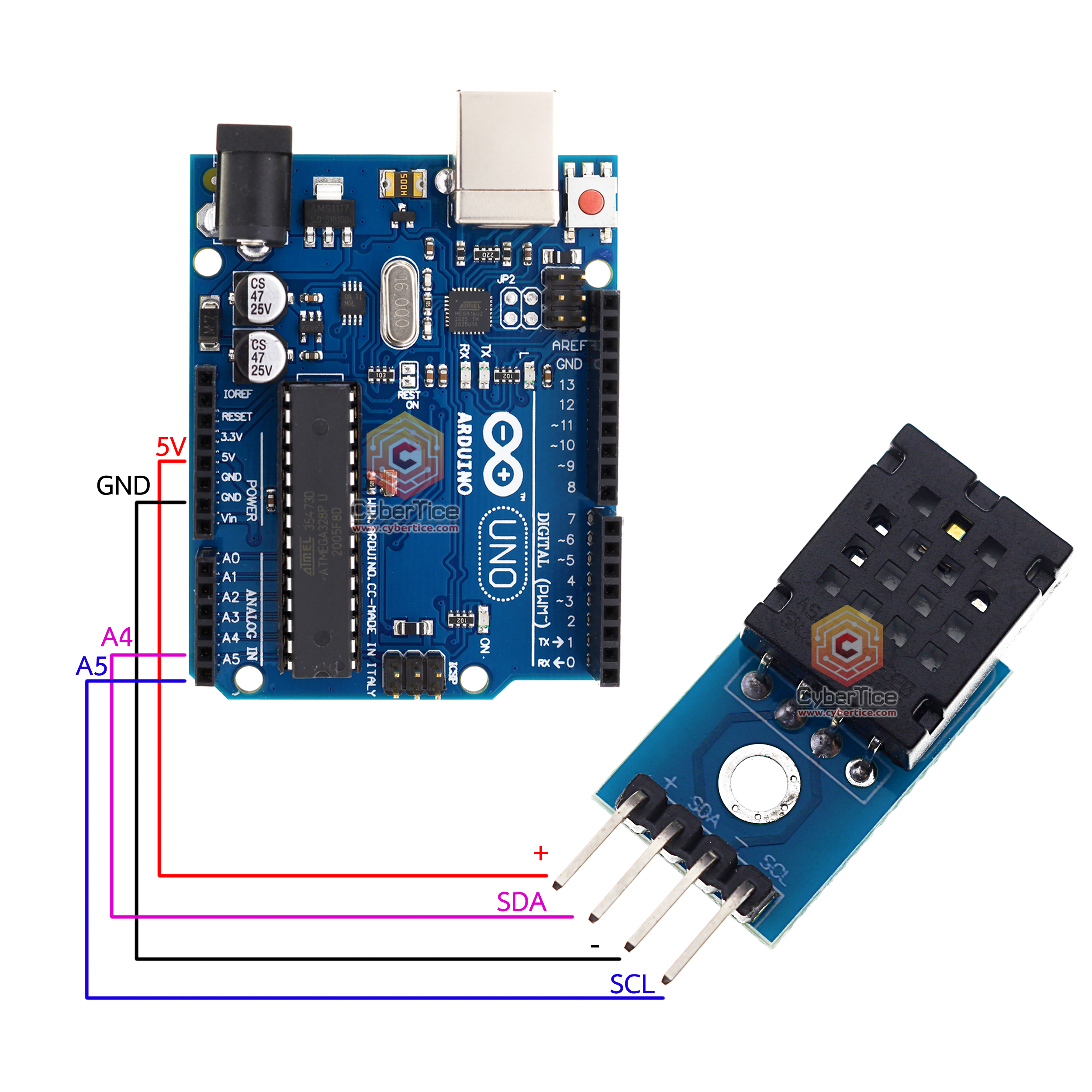 สอนใช้งาน Arduino AM2320 เซ็นเซอร์อุณหภูมิและความชื้นแบบ I2C แบบ PCB - ขาย Arduino อุปกรณ์ ...