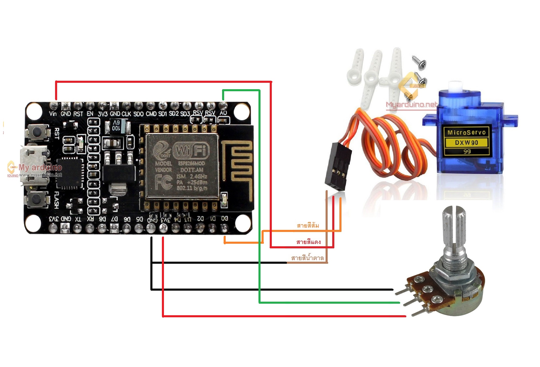 สอนใช้งาน Nodemcu Esp8266 Analog Input ตัวต้านทานปรับค่าได้ ควบคุมการหมุนของ Servo ขาย Arduino