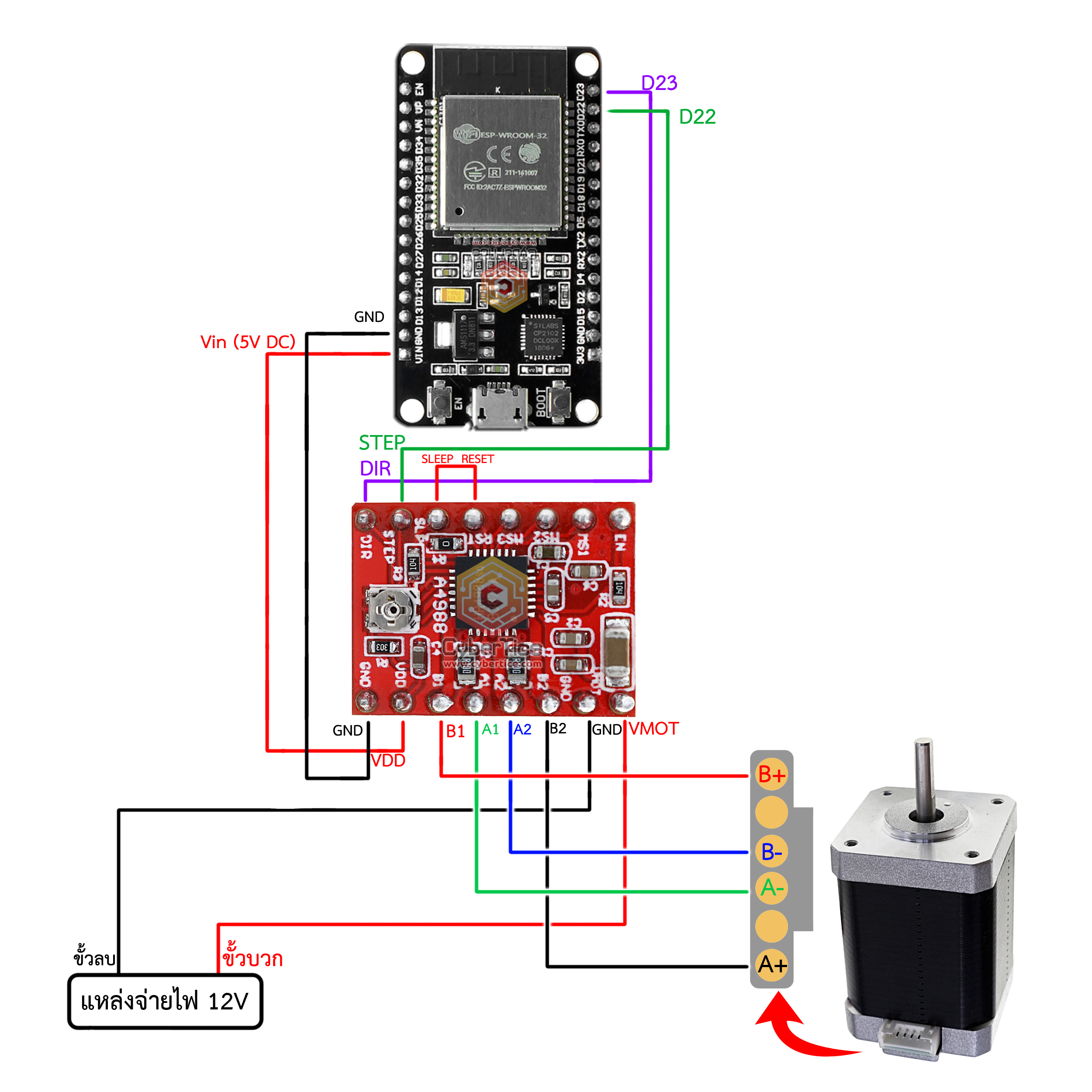 สอนใช้งาน ESP32 A4988 ขับสเต็ปมอเตอร์ ควบคุมการหมุนสเต็ปมอเตอร์ Stepper Motor Driver Module (for ...
