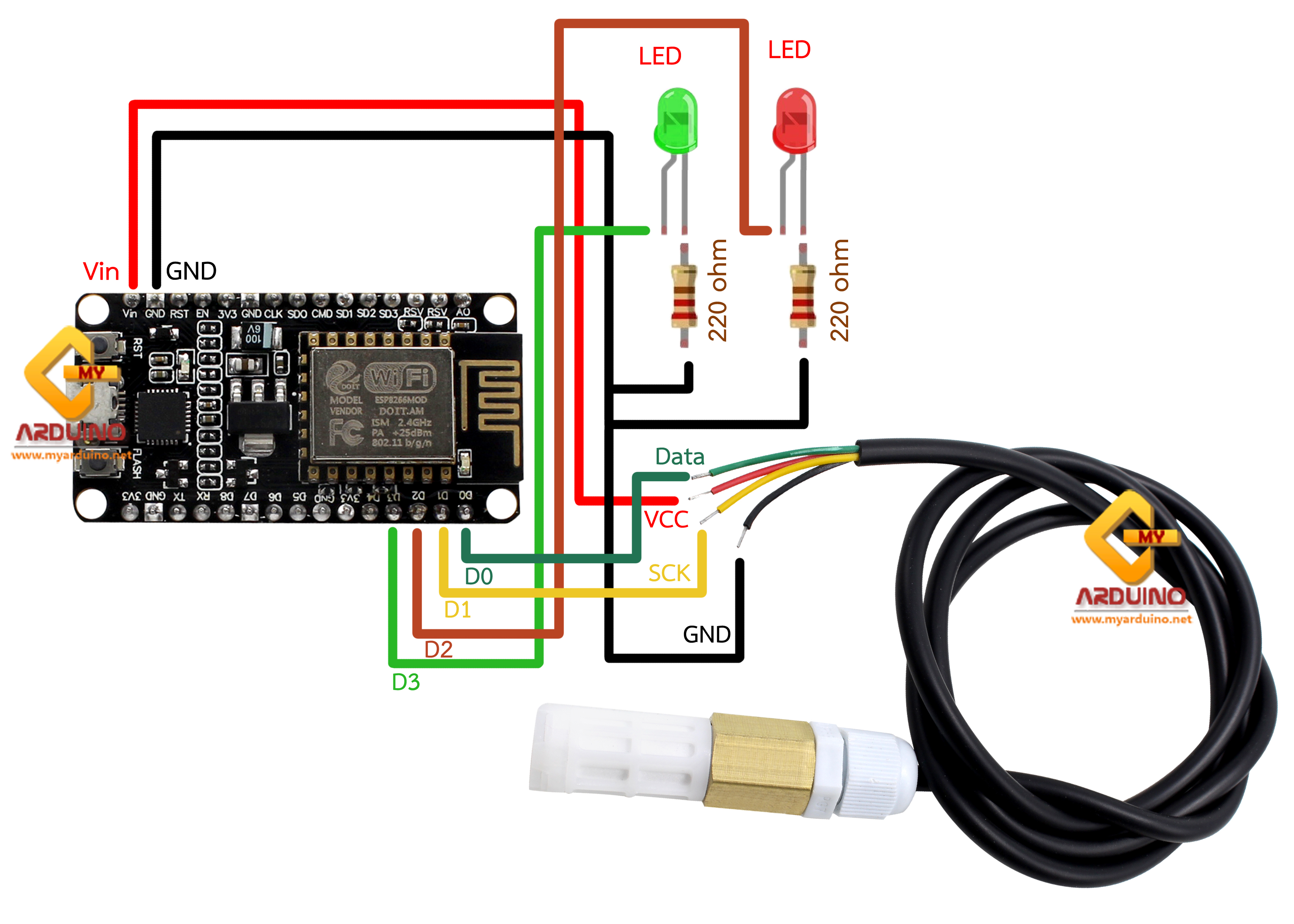 สอนใช้งาน NodeMCU ESP8266 SHT10 เซ็นเซอร์วัดอุณหภูมิและความชื้นกันน้ำ ในดินและอากาศ - ขาย ...