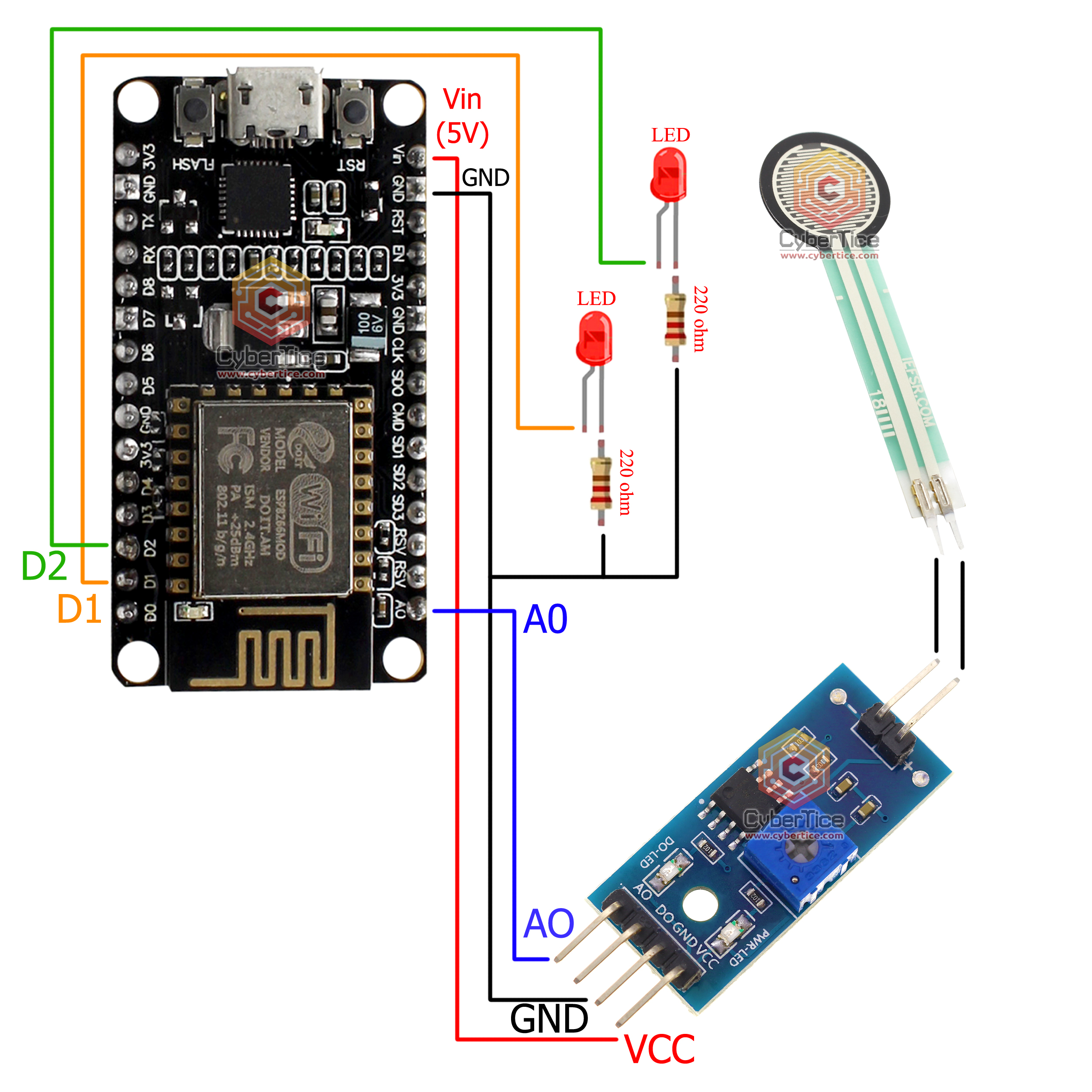 สอนใช้งาน ESP8266 เซ็นเซอร์รับแรงกด Force Sensor FSR402 - ขาย Arduino อุปกรณ์ Arduino คุณภาพดี ...