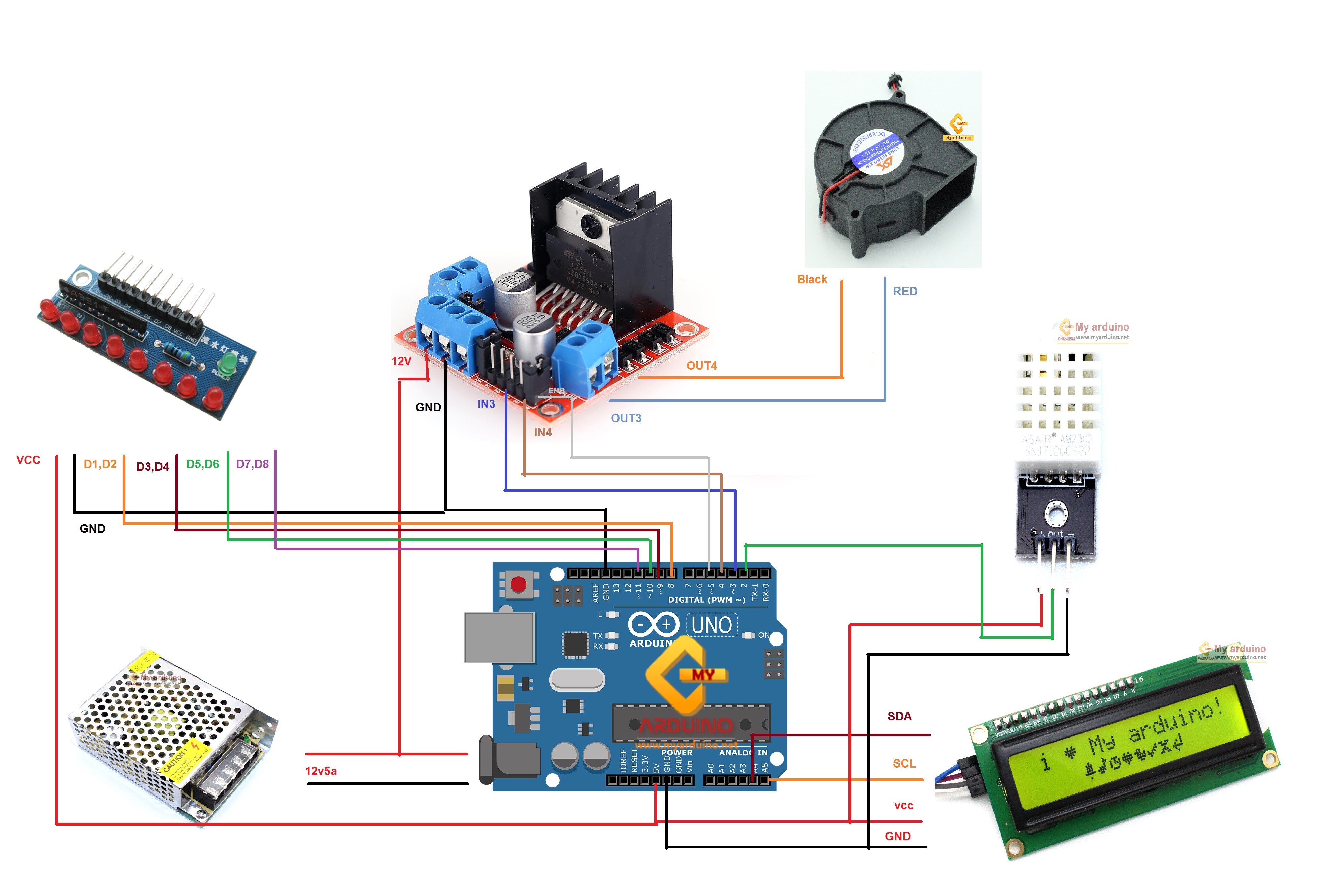 โปรเจค Arduino พัดลมเปิดปิดอัตโนมัติควบคุมความเร็วตามอุณหภูมิ 4ระดับ ขาย Arduino อุปกรณ์