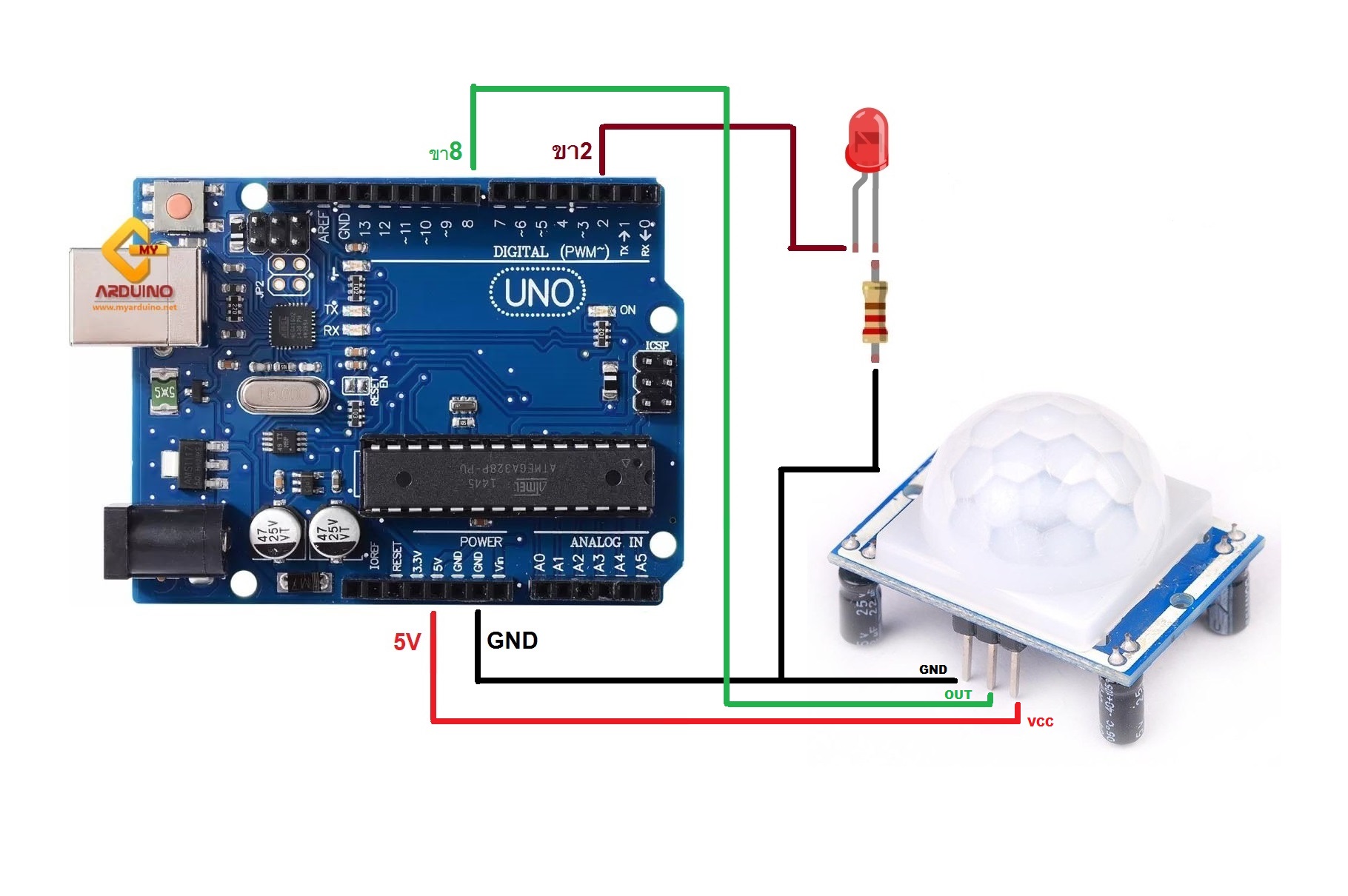 PIR เซ็นเซอร์ตรวจจับความเคลื่อนไหว Motion Sensor Detector Module HC ...