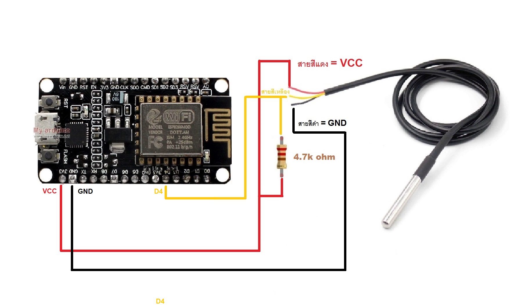 สอนใช้งาน Nodemcu Esp8266 วัดอุณหภูมิในน้ำด้วย Sensor Ds18b20 ขาย Arduino อุปกรณ์ Arduino