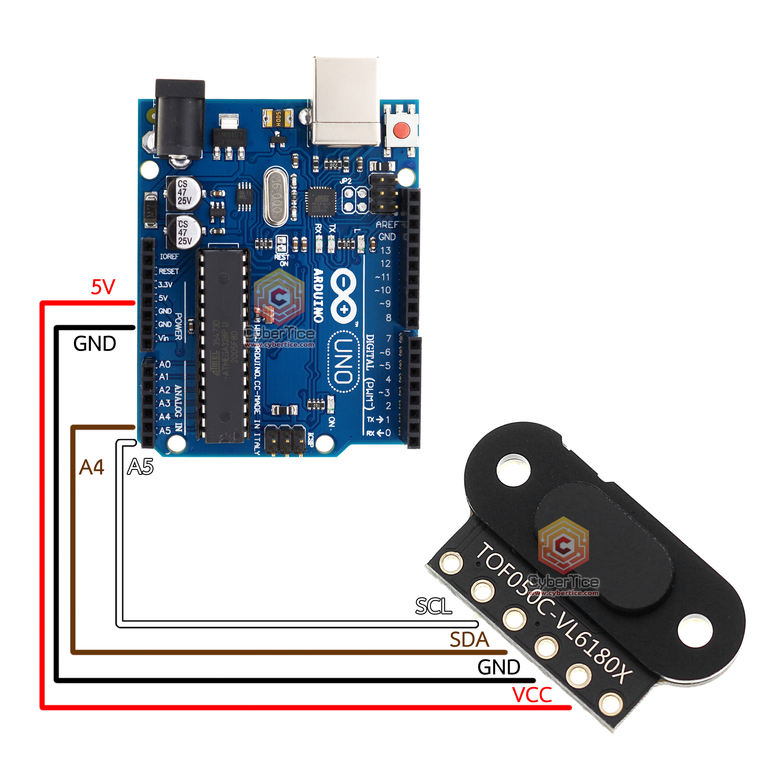 VL6180 레이저 거리 측정 센서 -50cm (VL6180 Laser Distance Sensor -50cm) : 네이버 블로그