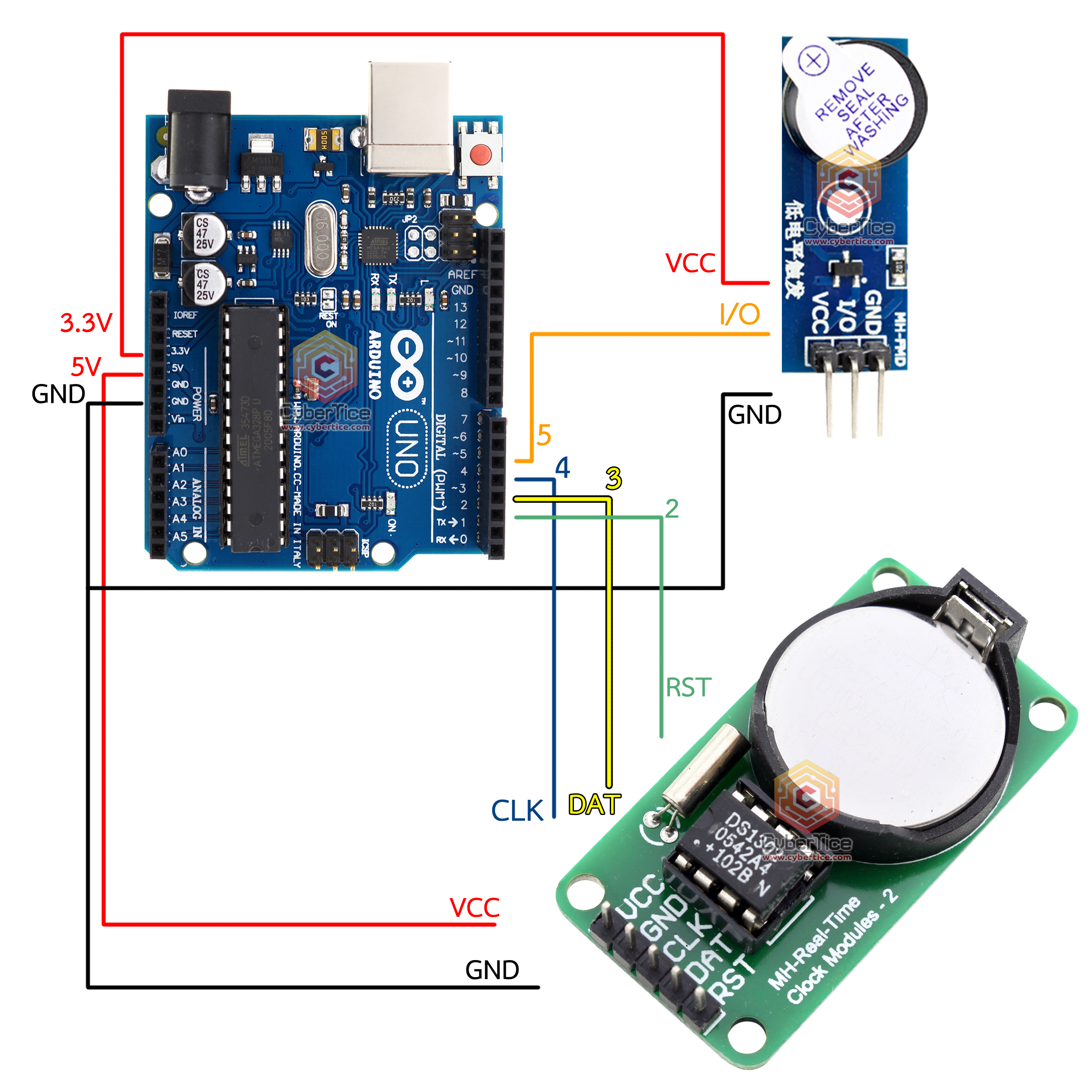 DS1302 โมดูลนาฬิกา RTC Real Time Clock Module with CR2032 3V Battery - ขาย Arduino อุปกรณ์ ...