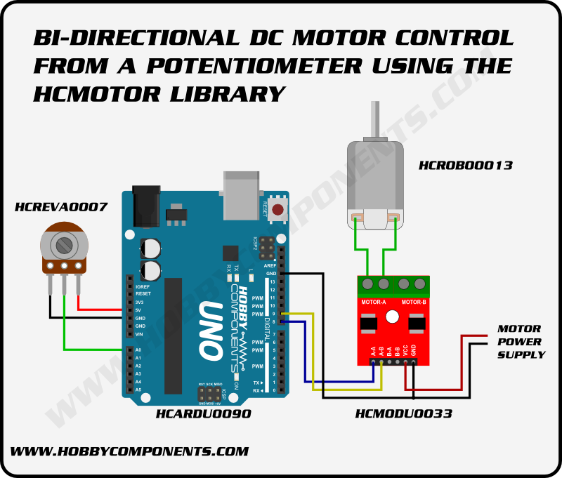 Motor Drive Module L9110S รอบรับกระแสสูงสุดไม่เกิน 800mA แรงดันไฟ 2.5V ...