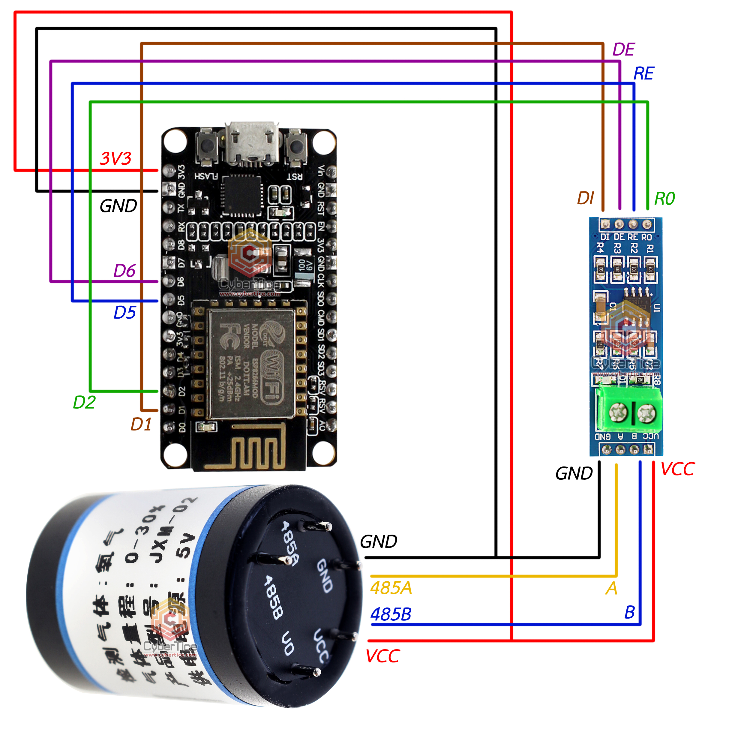 สอนใช้งาน ESP8266 เซ็นเซอร์วัดค่าออกซิเจน Oxygen Gas Module Sensor JXM-O2 0-30% เชื่อมต่อแบบ ...