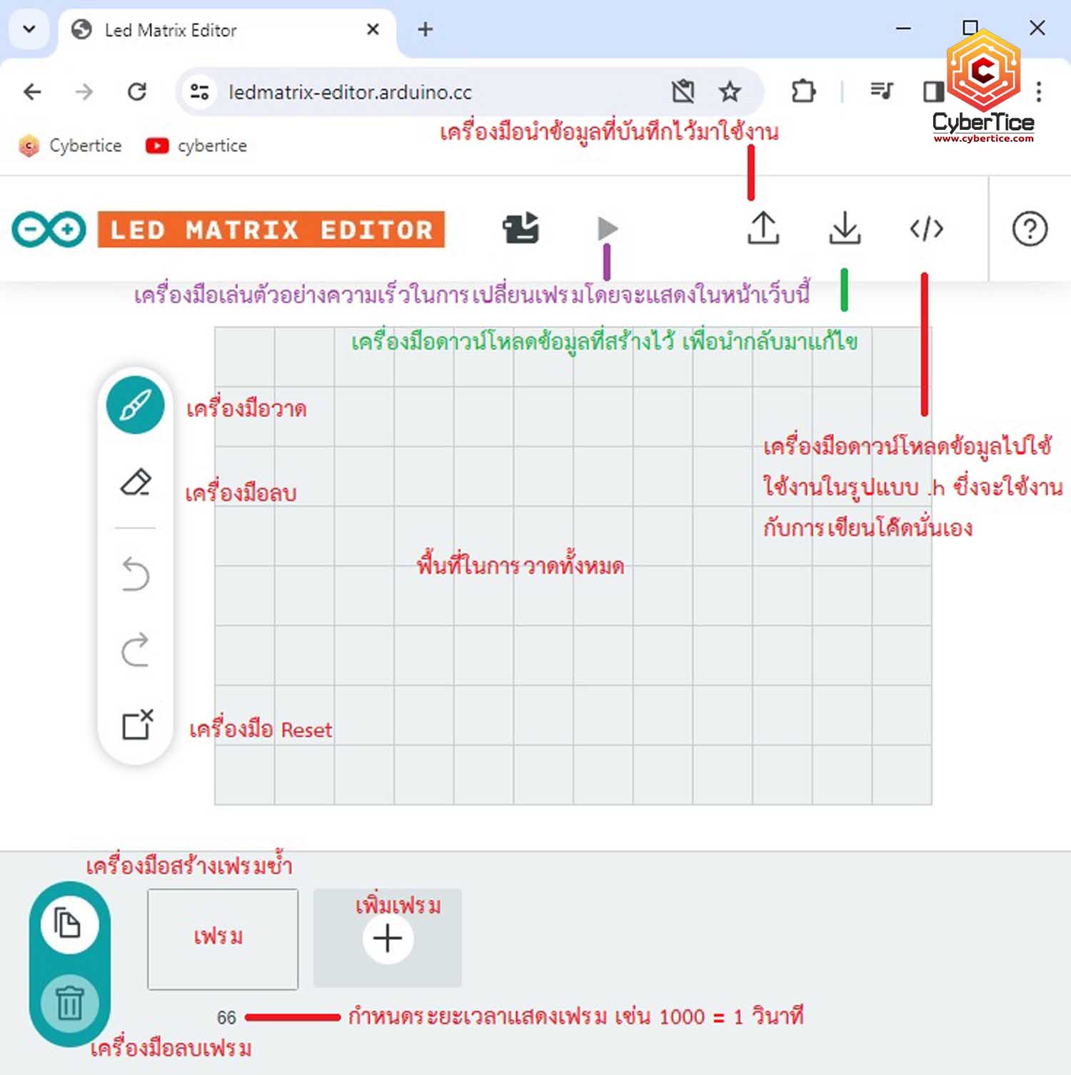 สอนใช้งาน Arduino Uno R4 Wifi แสดงตัวอักษร ขาย Arduino อุปกรณ์
