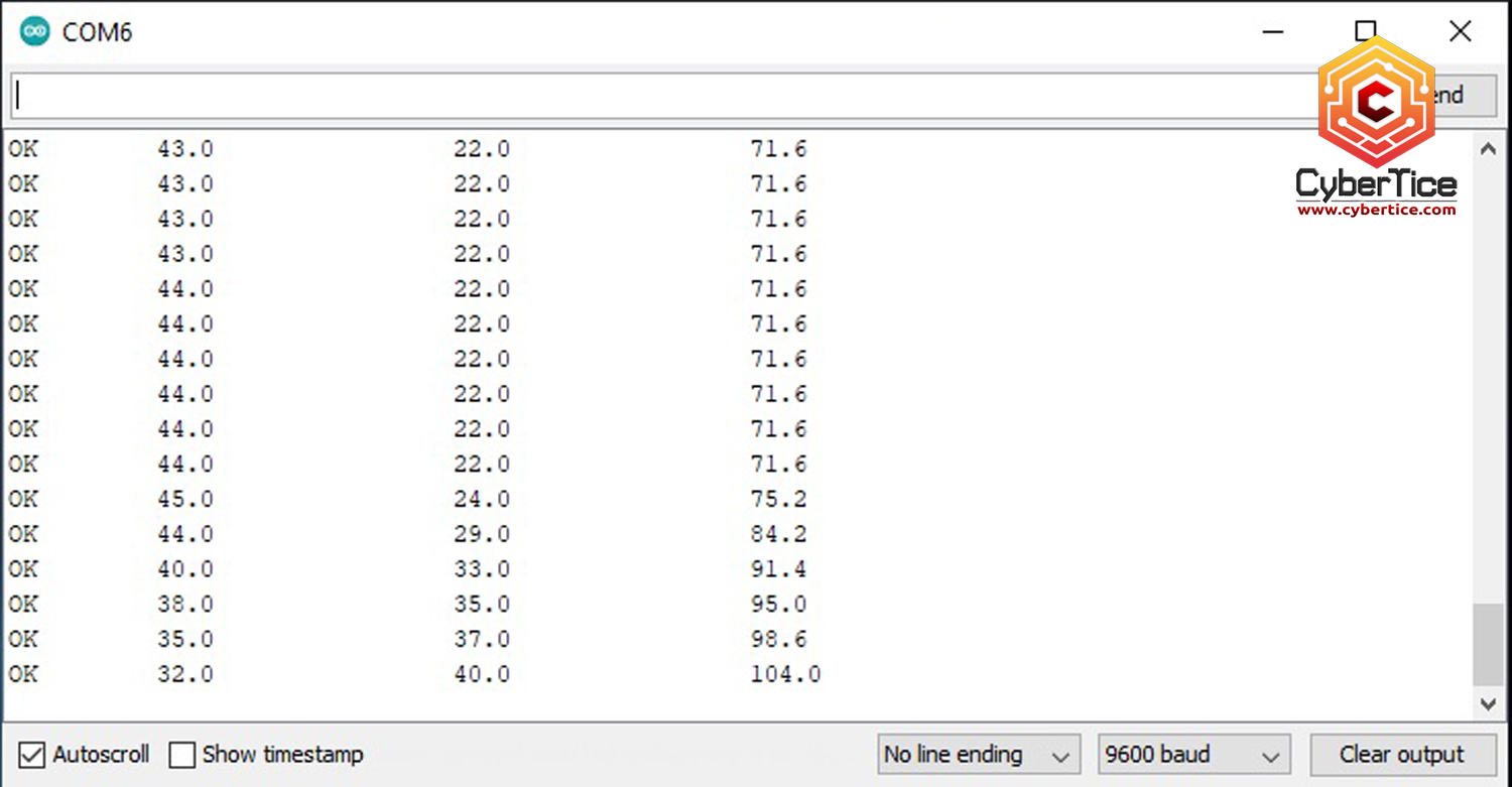 สอนใช้งาน Arduino Dht11 Mini เซ็นเซอร์วัดอุณหภูมิและความชื้น พร้อม Pcb ขาย Arduino อุปกรณ์