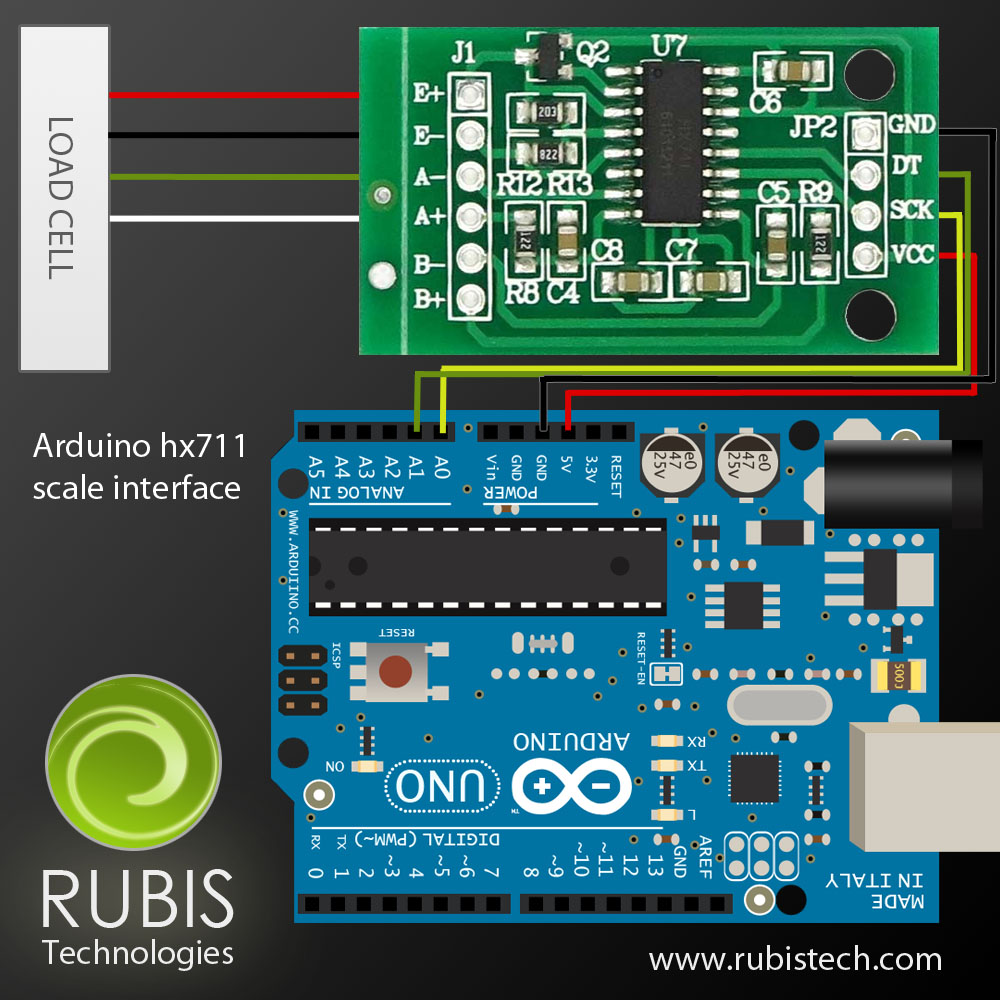 HX711 Weight Sensor Mini Amplifier Module Dual Channel HX711 For load ...