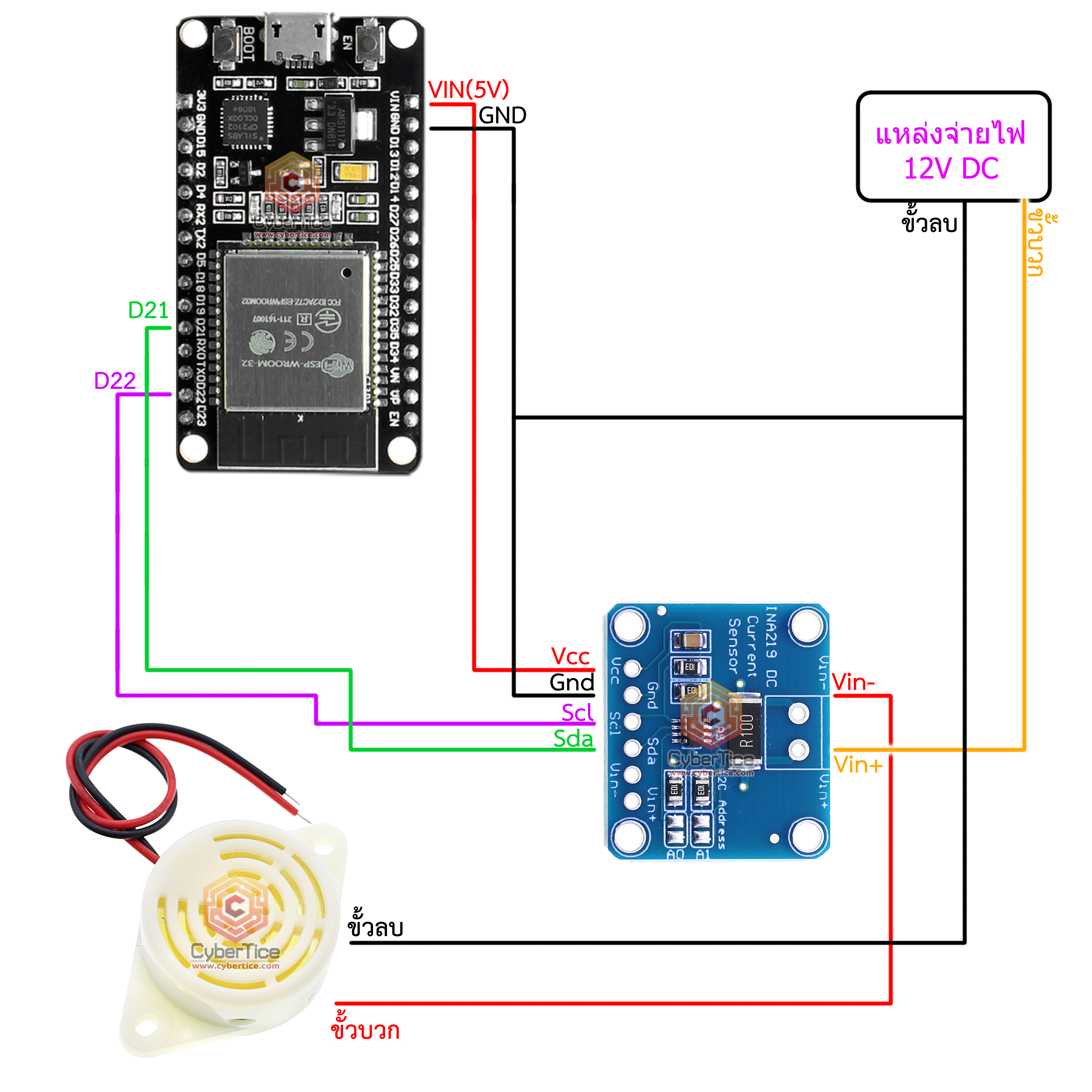สอนใช้งาน ESP32 INA219 High Side DC Current Sensor Breakout 26V 3.2A Max โมดูลวัดกระแสไฟฟ้าแบบ ...
