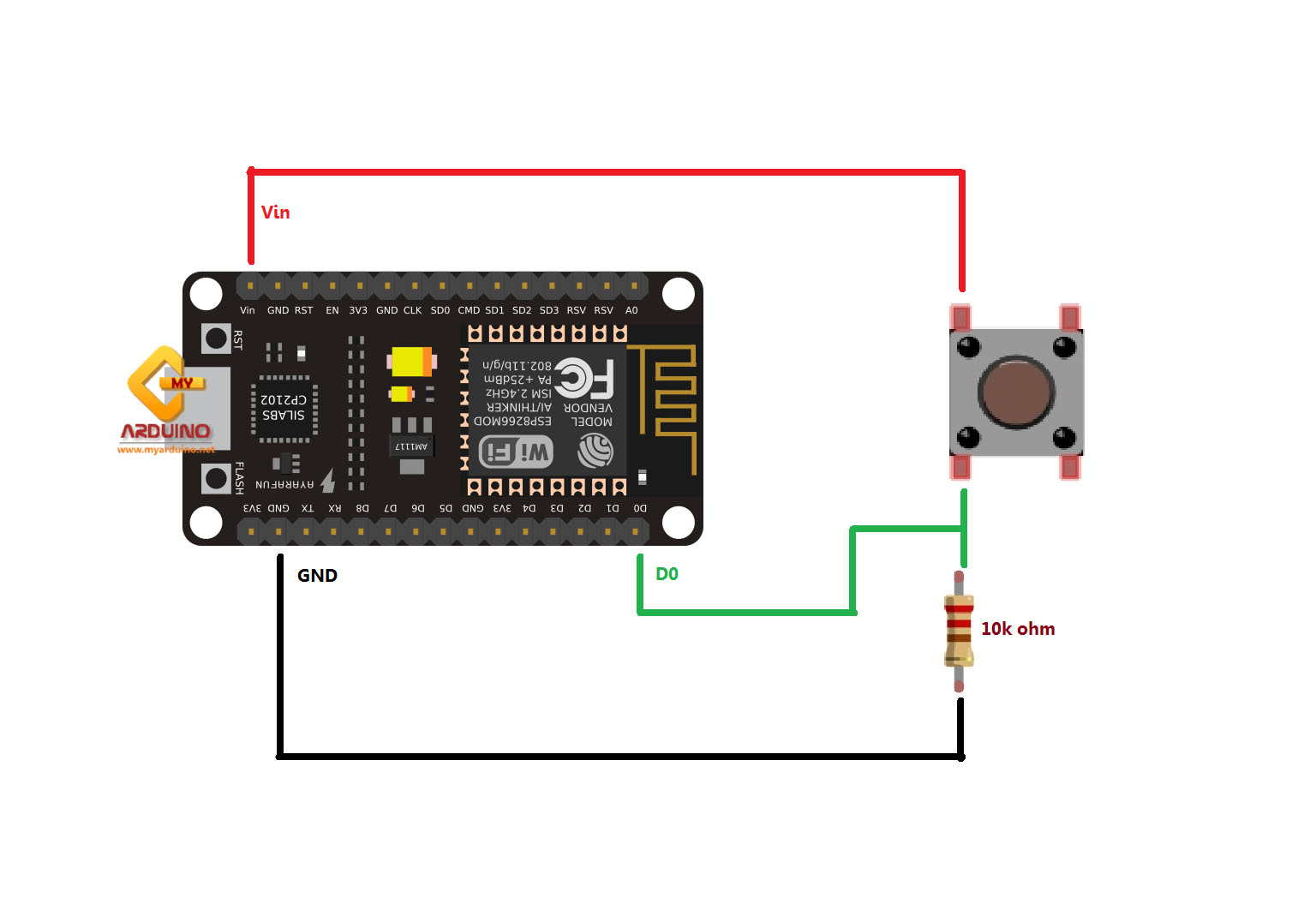 สอนใช้งาน Nodemcu Esp8266 รับค่าปุ่มกดและรับค่า Sensor ต่างๆแสดงผ่าน Wifi Web Server ขาย