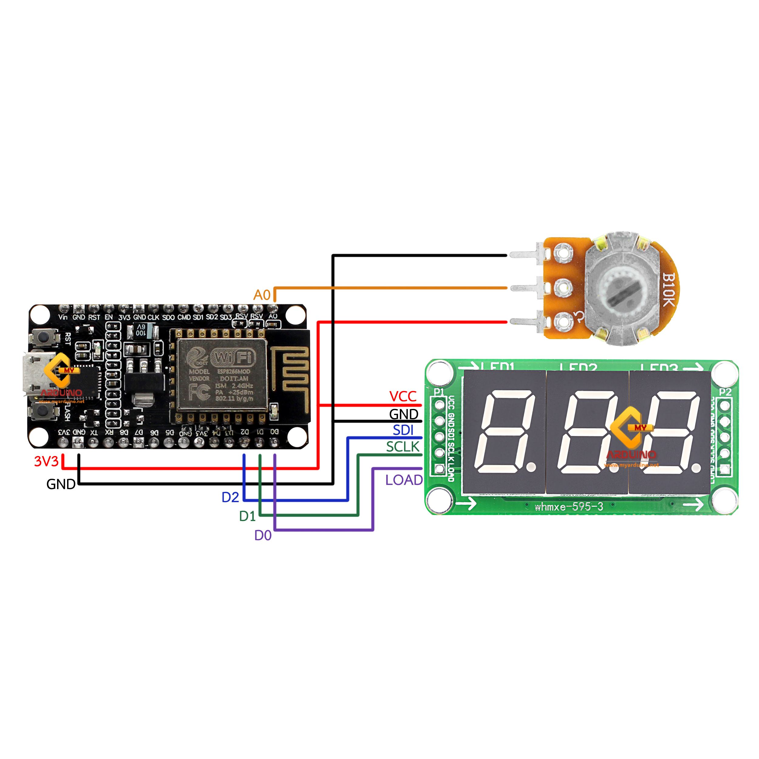สอนใช้งาน Esp8266 โมดูลแสดงผลตัวเลข 74hc595 3หลัก ขาย Arduino อุปกรณ์ Arduino คุณภาพดี ราคาถูก