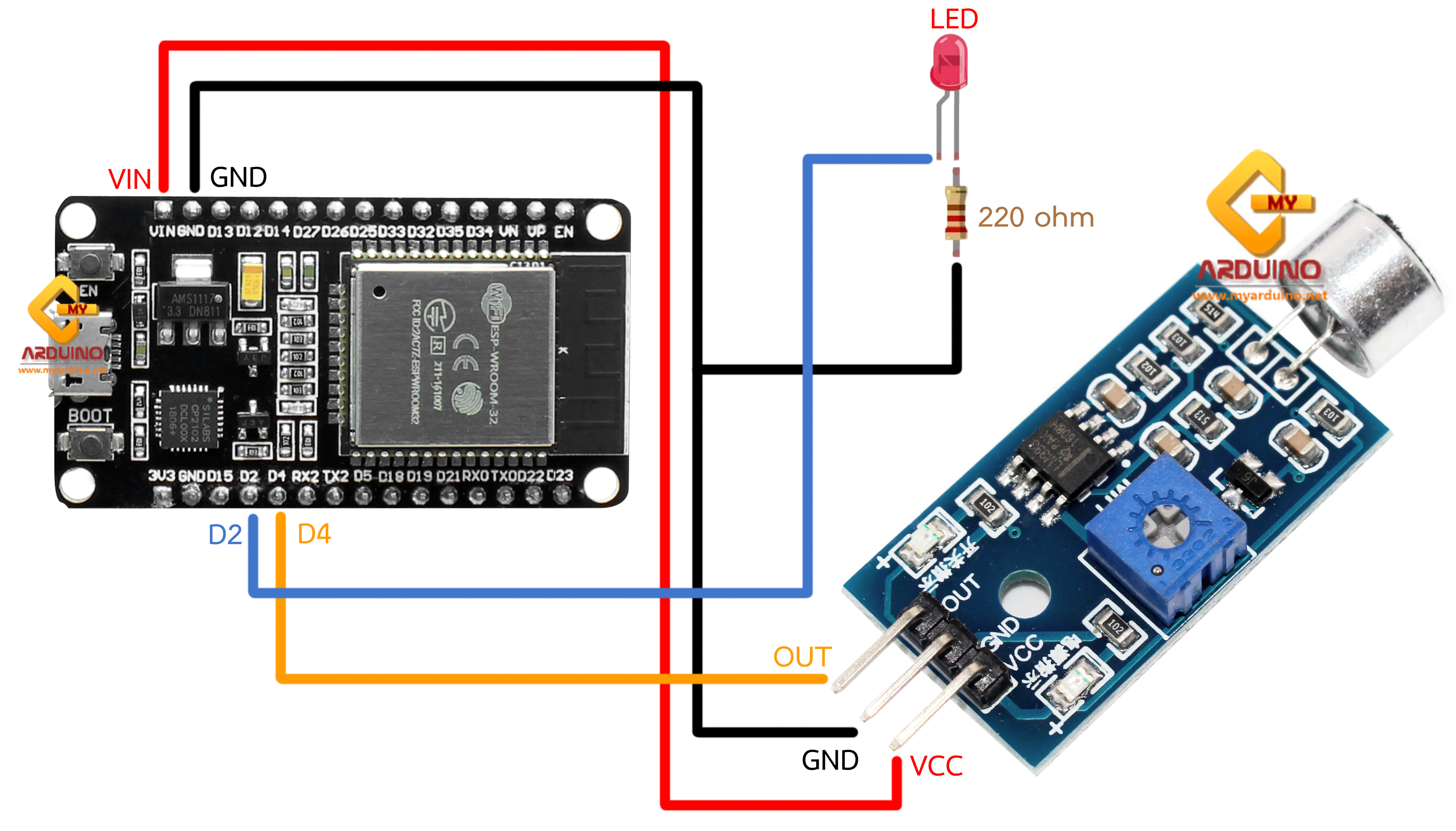 สอนใช้งาน ESP32 เปิดปิดไฟ LED ด้วยเสียง Sound Microphone Sensor - ขาย ...