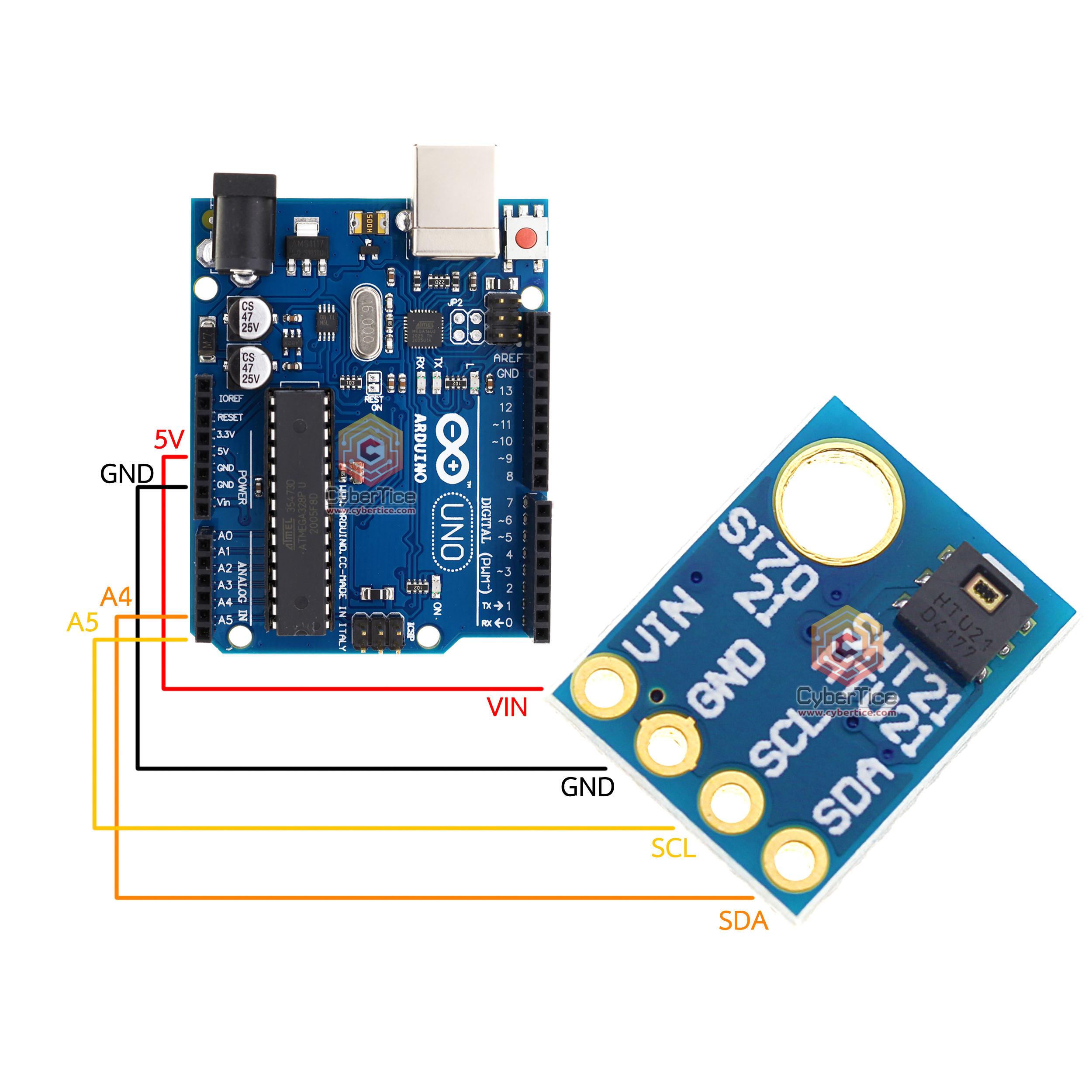 สอนใช้งาน Arduino SHT21 GY-21 เซ็นเซอร์ความชื้นและอุณหภูมิ Digital Humidity and Temperature ...