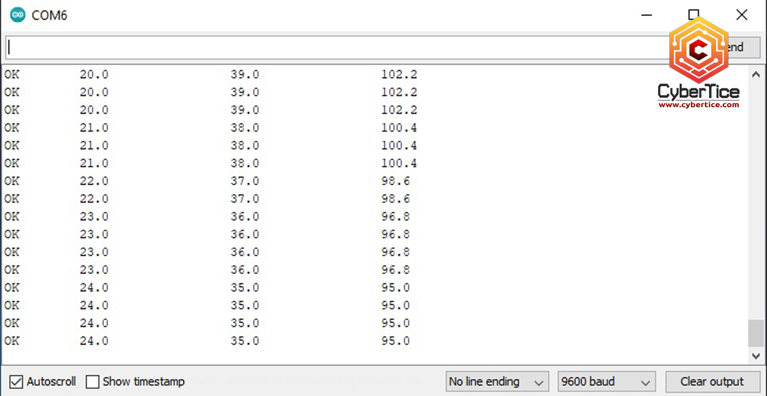 สอนใช้งาน Arduino Dht11 Mini เซ็นเซอร์วัดอุณหภูมิและความชื้น พร้อม Pcb ขาย Arduino อุปกรณ์
