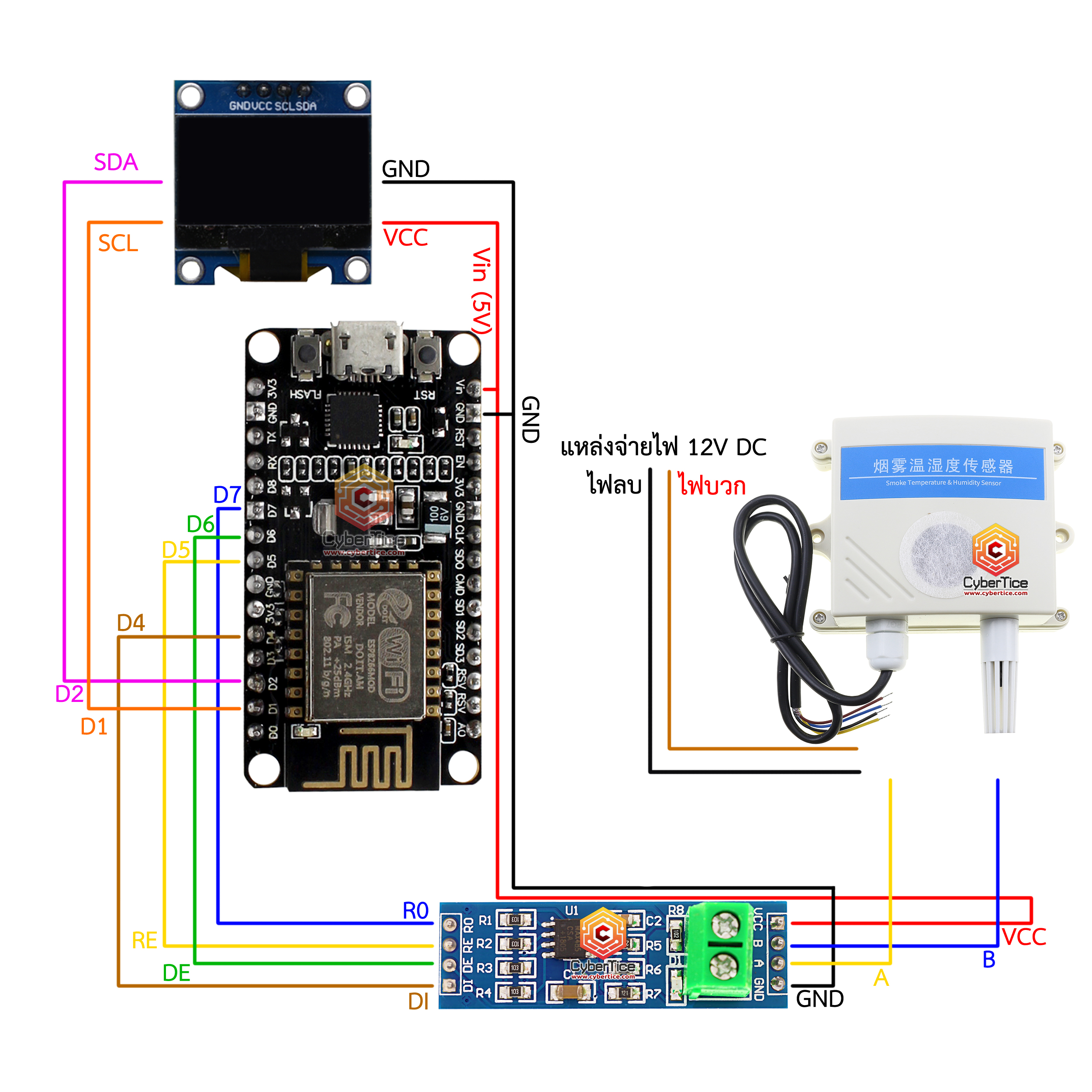 สอนใช้งาน ESP8266 เซ็นเซอร์ตรวจจับความเข้มข้นของควัน วัดความหนาแน่นควันตรวจจับไฟไหม้ความแม่นยำ ...