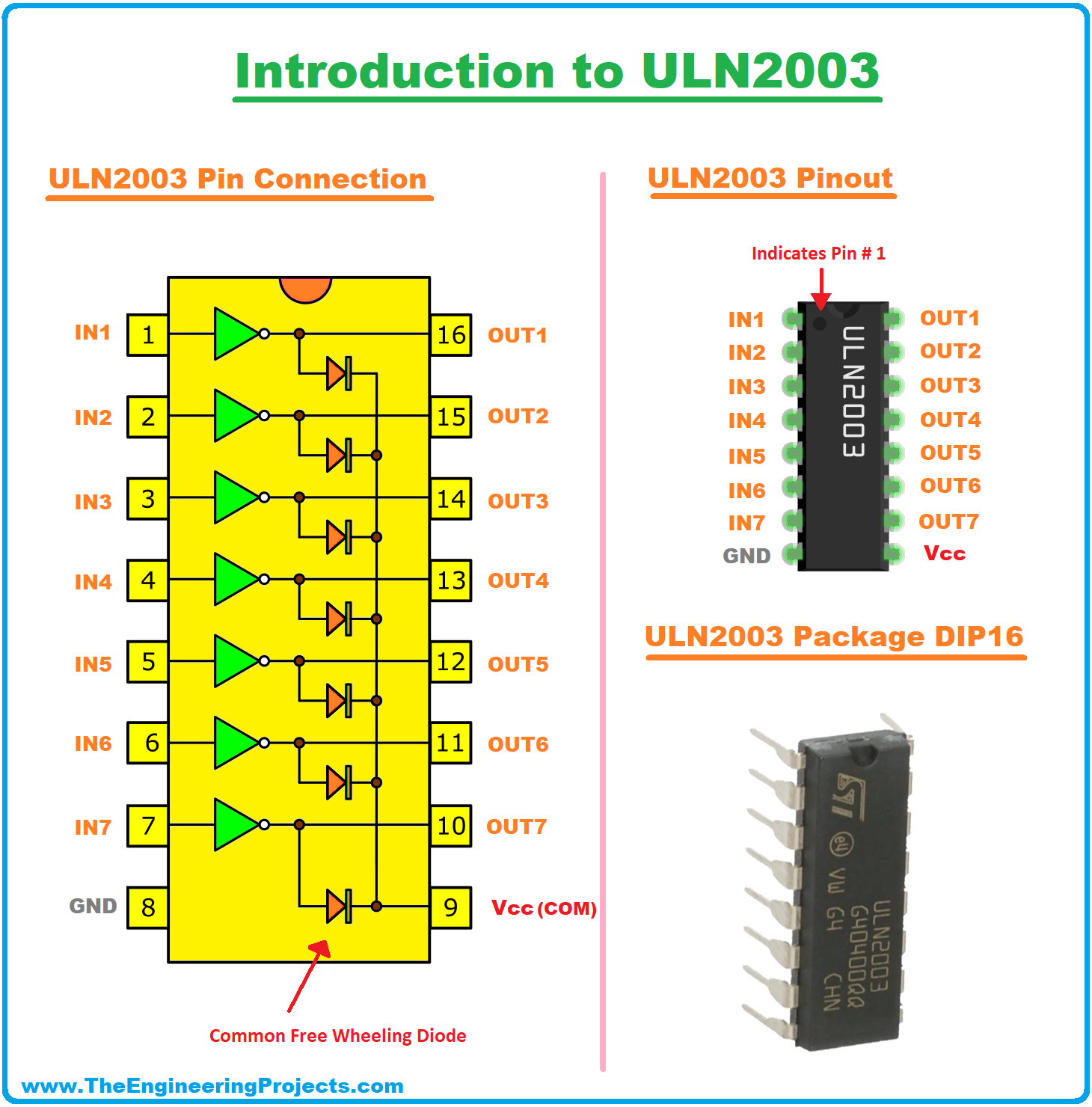 Ic Uln2003 ขาย Arduino อุปกรณ์ Arduino คุณภาพดี ราคาถูก ส่งไว ส่งฟรี