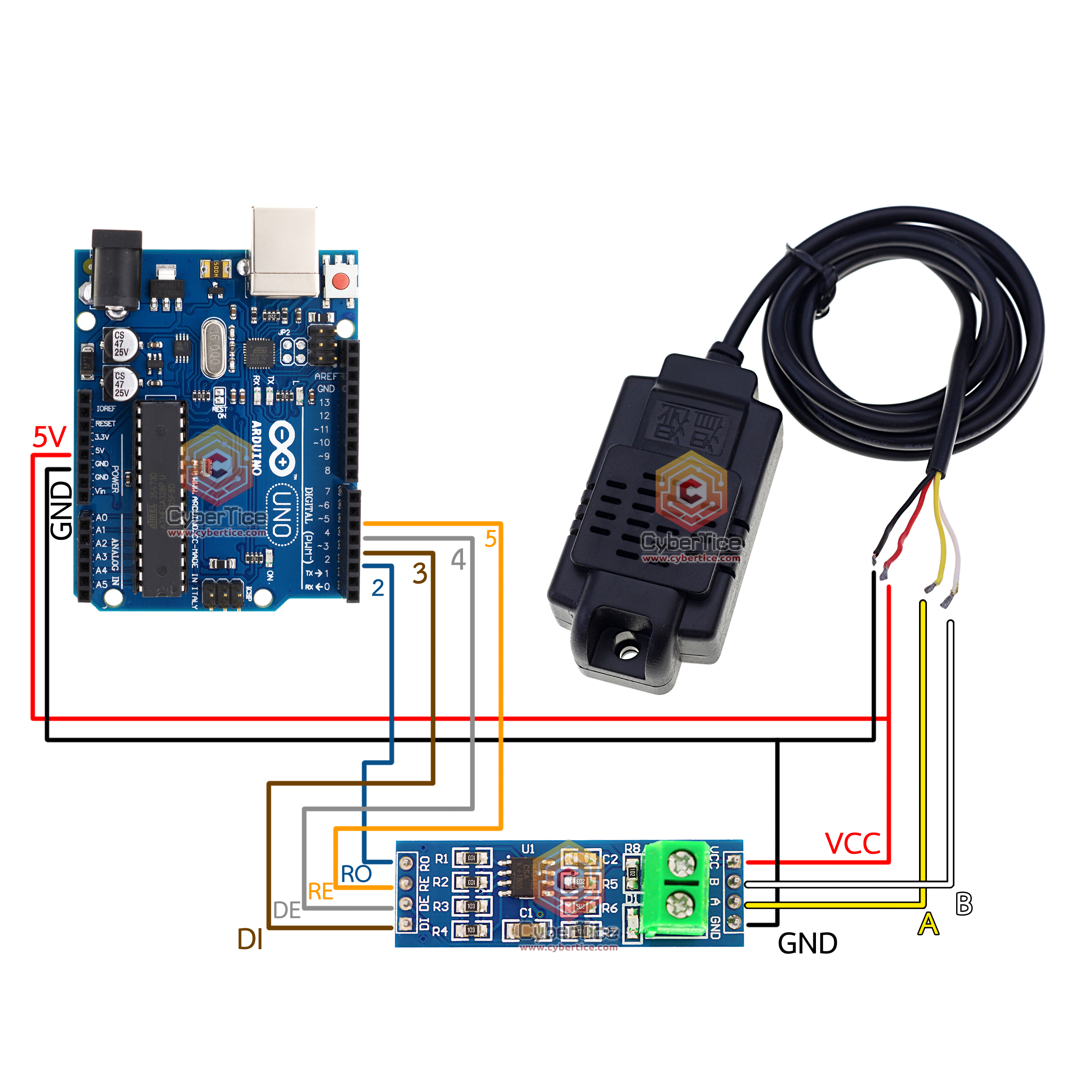 SHT20 เซ็นเซอร์วัดอุณหภูมิและความชื้น Temperature and Humidity ...