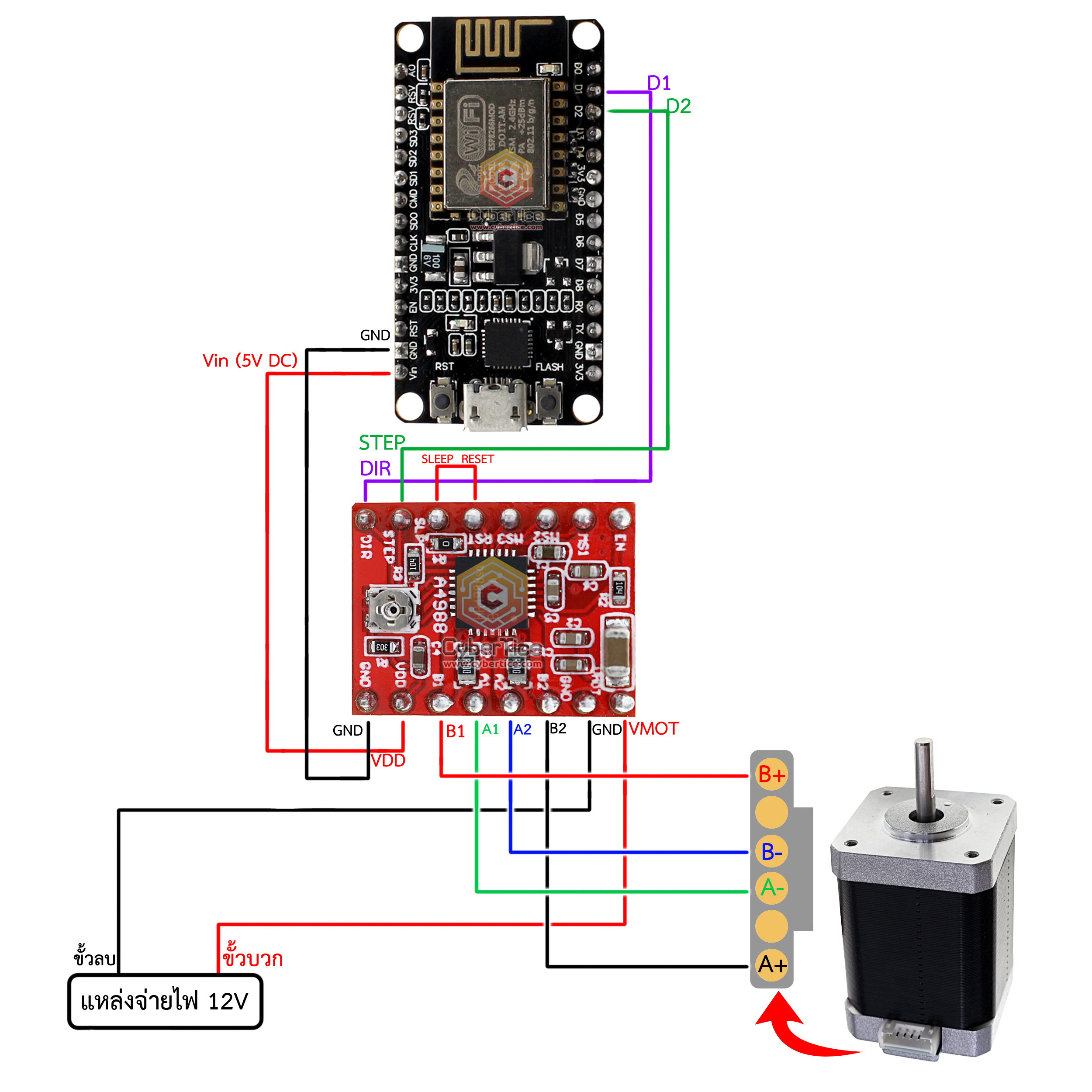 สอนใช้งาน ESP8266 A4988 ขับสเต็ปมอเตอร์ ควบคุมการหมุนสเต็ปมอเตอร์ Stepper Motor Driver Module ...