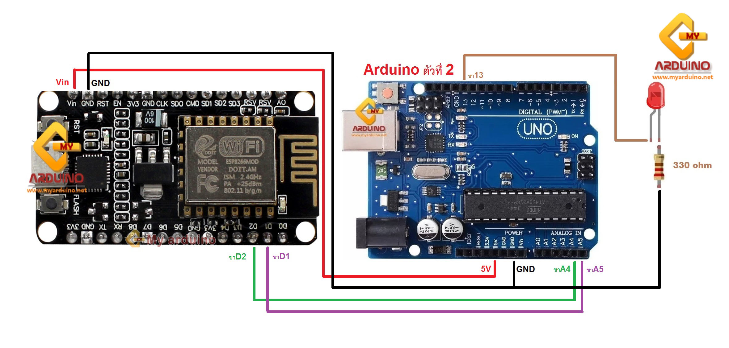 สอนใช้งาน Nodemcu Esp8266 เชื่อมต่อ ส่งข้อมูลกับ Arduino แบบ I2c ขาย Arduino อุปกรณ์ Arduino