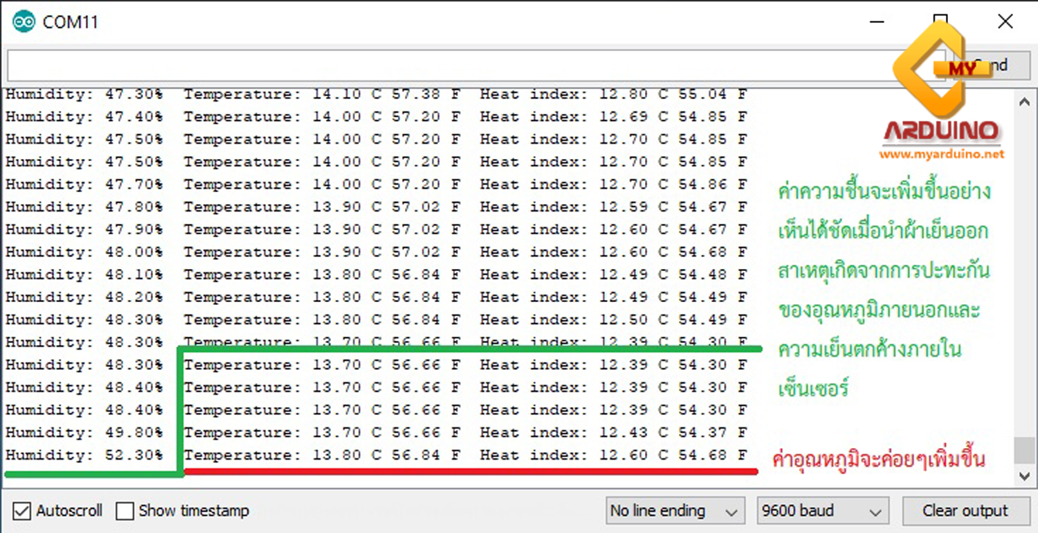 สอนใช้งาน Arduino Dht22 Am2302 Module โมดูลวัดอุณหภูมิและความชื้น ขาย Arduino อุปกรณ์ Arduino