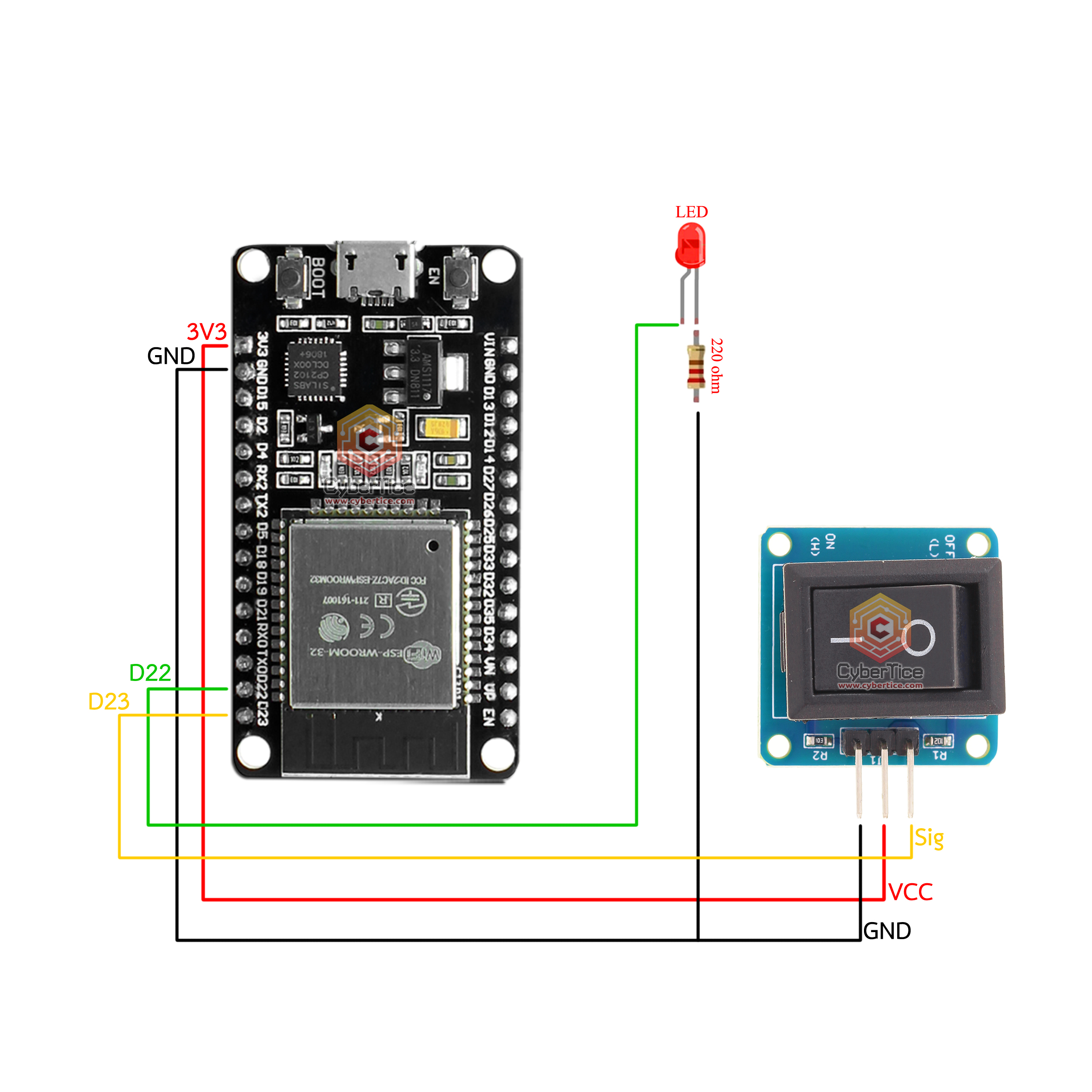 สอนใช้งาน ESP32 โมดูลสวิตช์เปิดปิด Rocker Switch building by Catalex - ขาย Arduino อุปกรณ์ ...