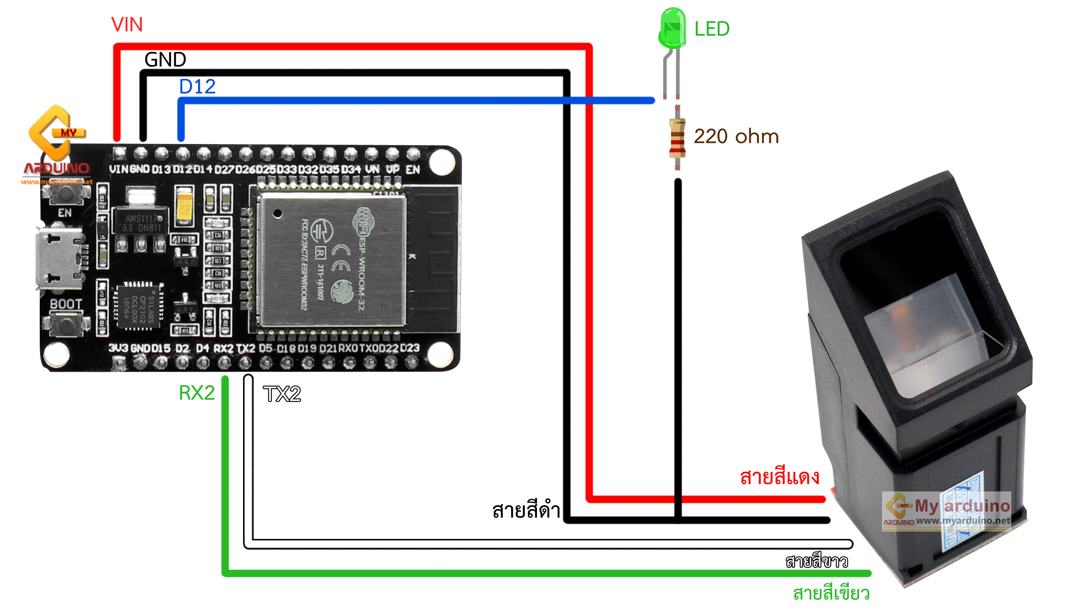 สอนใช้งาน Nodemcu Esp32 สแกนลายนิ้วมือ ควบคุมเปิดปิดไฟ Led ขาย Arduino อุปกรณ์ Arduino คุณภาพ